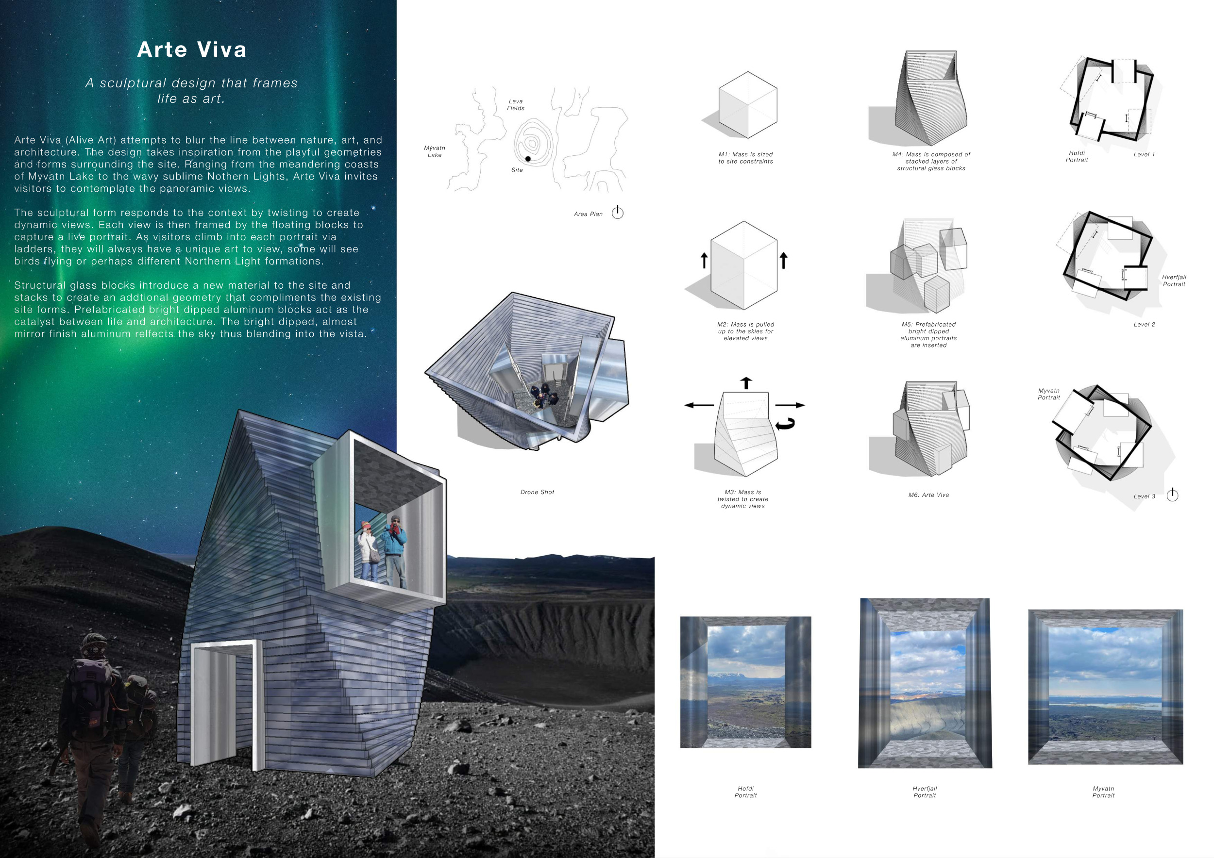 Architecture project // Reflective Glass Portraits in a Dynamic ...