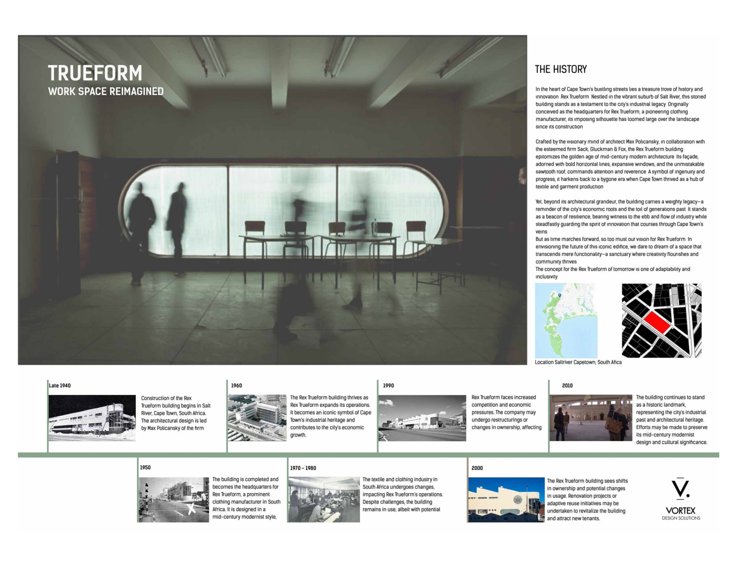 Architecture projects - vortex // Buildner