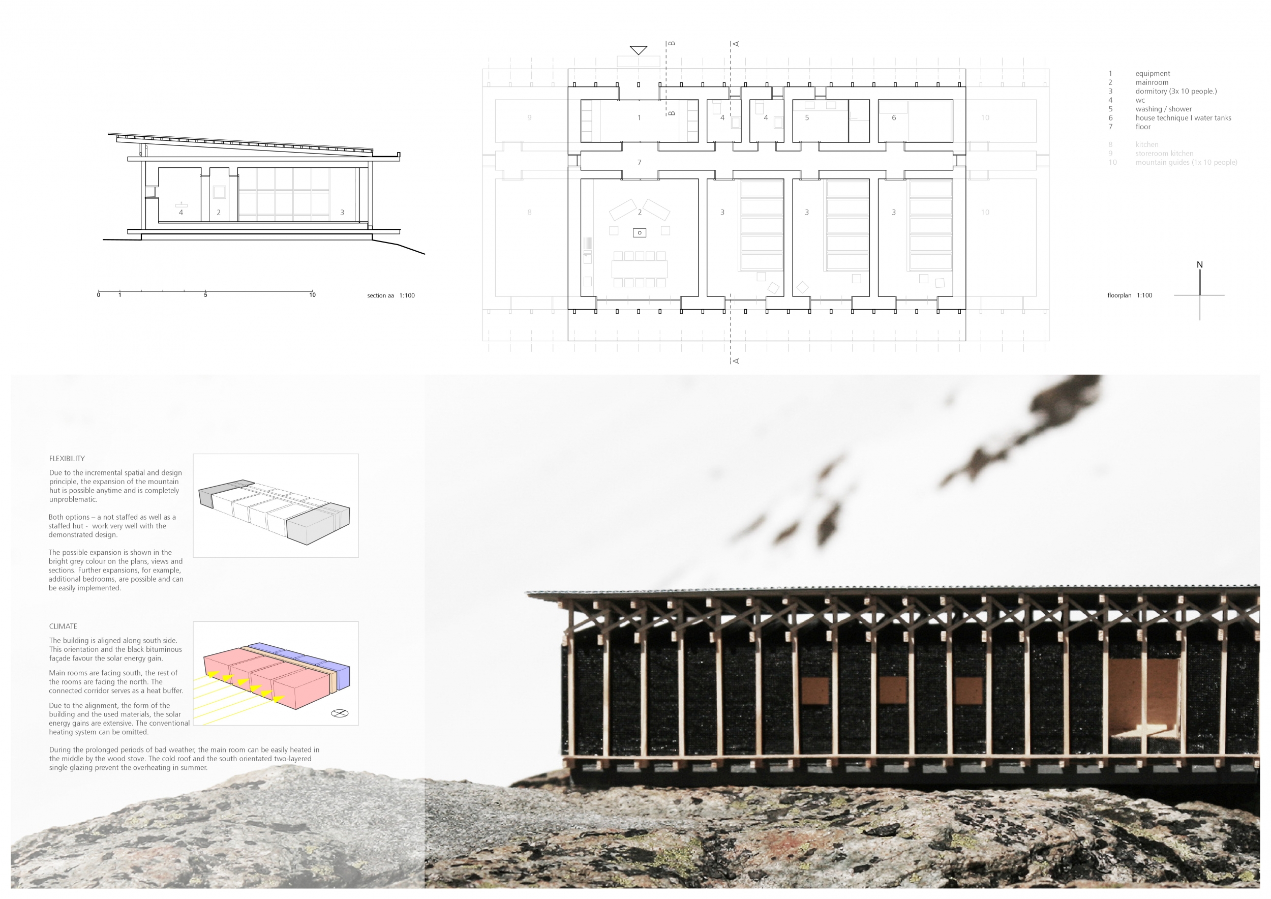 Architecture project // Charred Wooden Shingles and Bamboo Walls ...