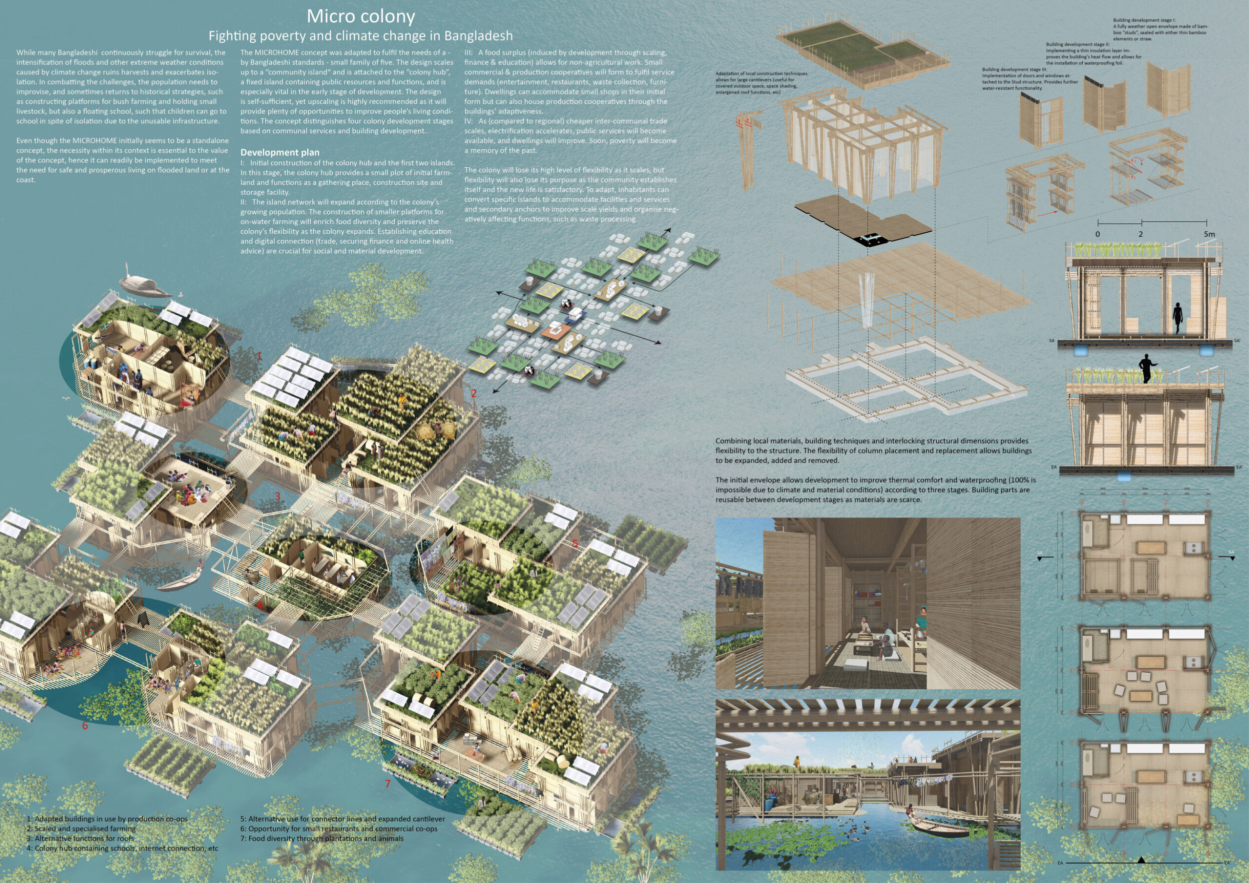 Architecture project // Elevated Structures with Bamboo Construction ...