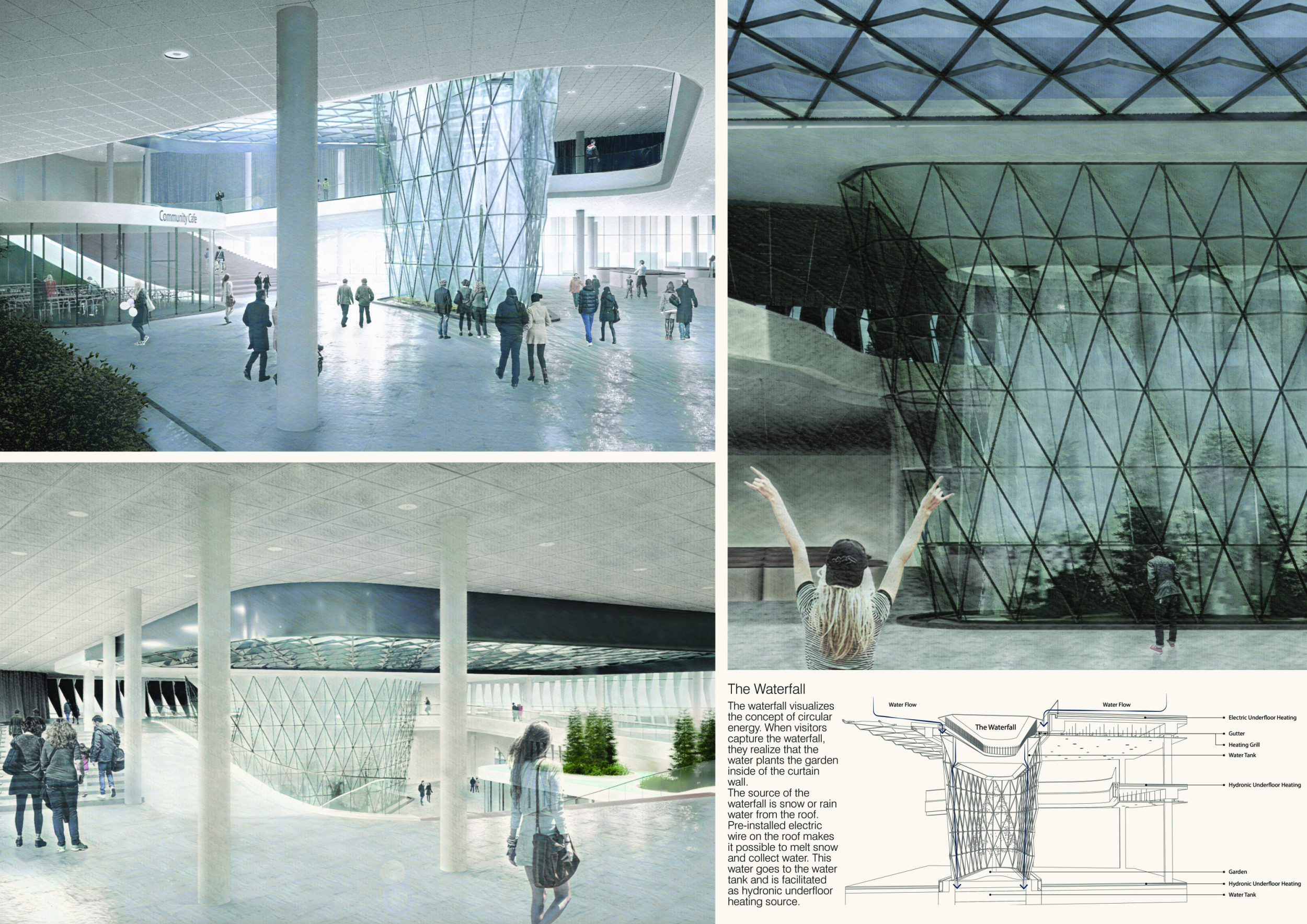 Architecture project // Waterfall Features and Indoor Plaza in a ...