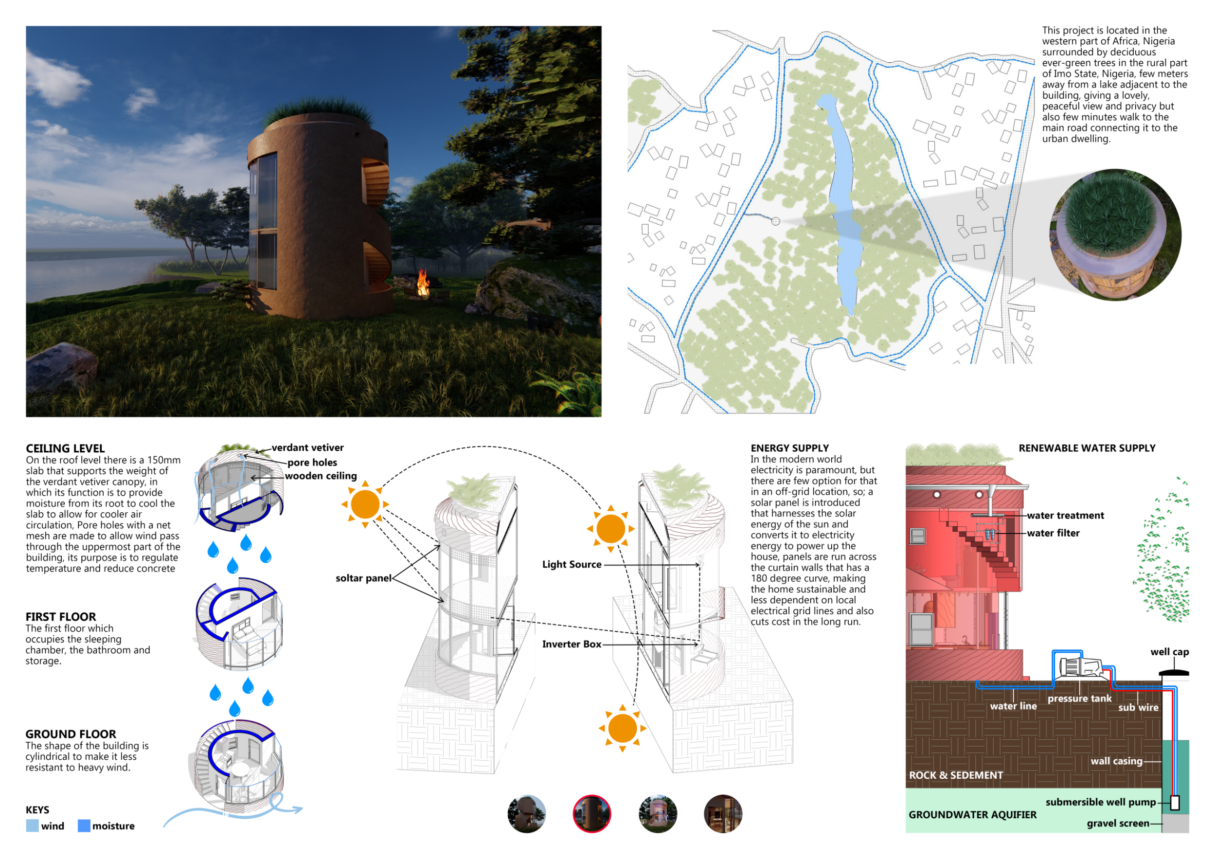 Architecture project // Cylindrical Structure Enhanced by Laterite ...
