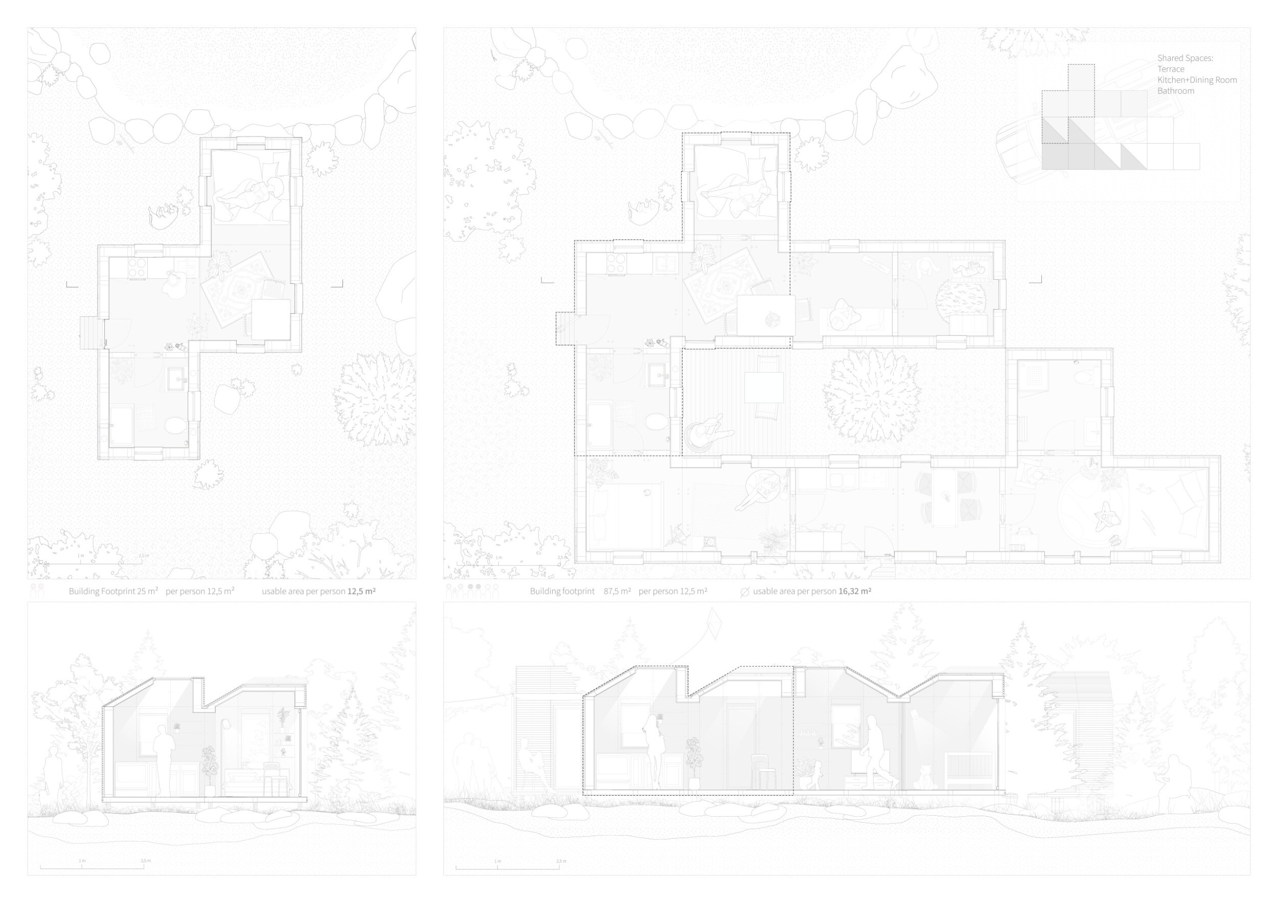 Architecture project // Sustainable Living with OSB Panels and Ground ...