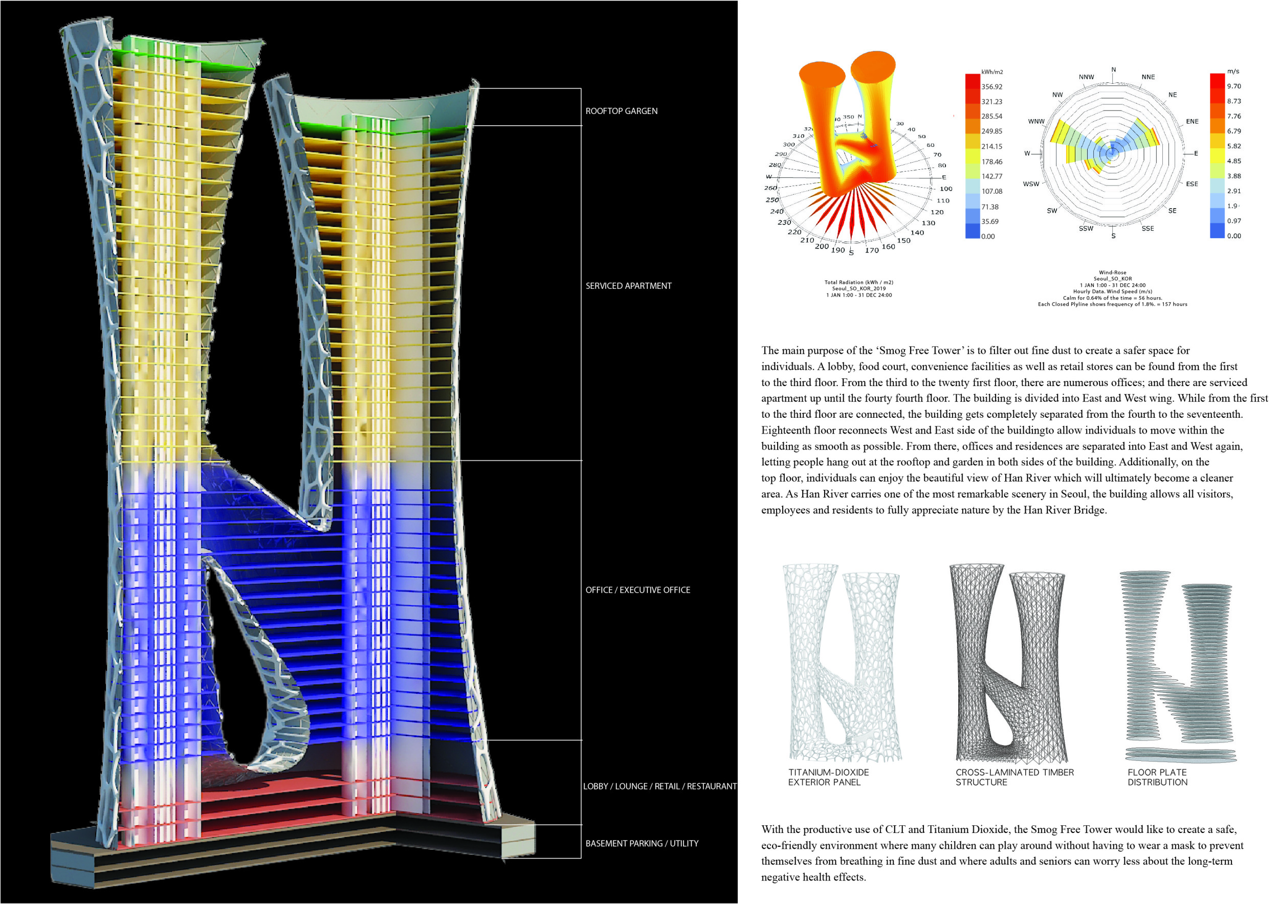 Architecture project // Photocatalytic Tower Constructed with Cross ...