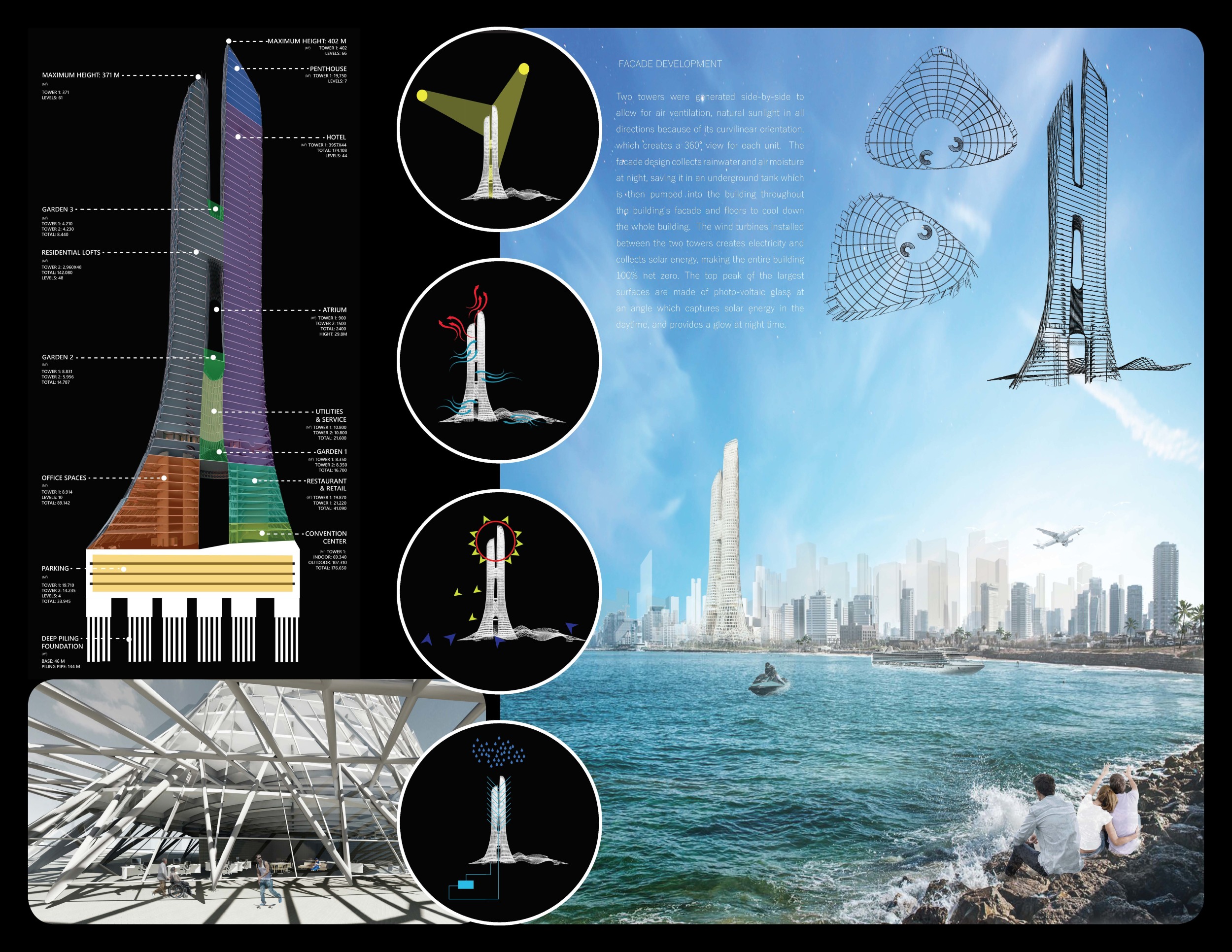 Architecture project // Canopy-Integrated Towers Featuring Photovoltaic ...