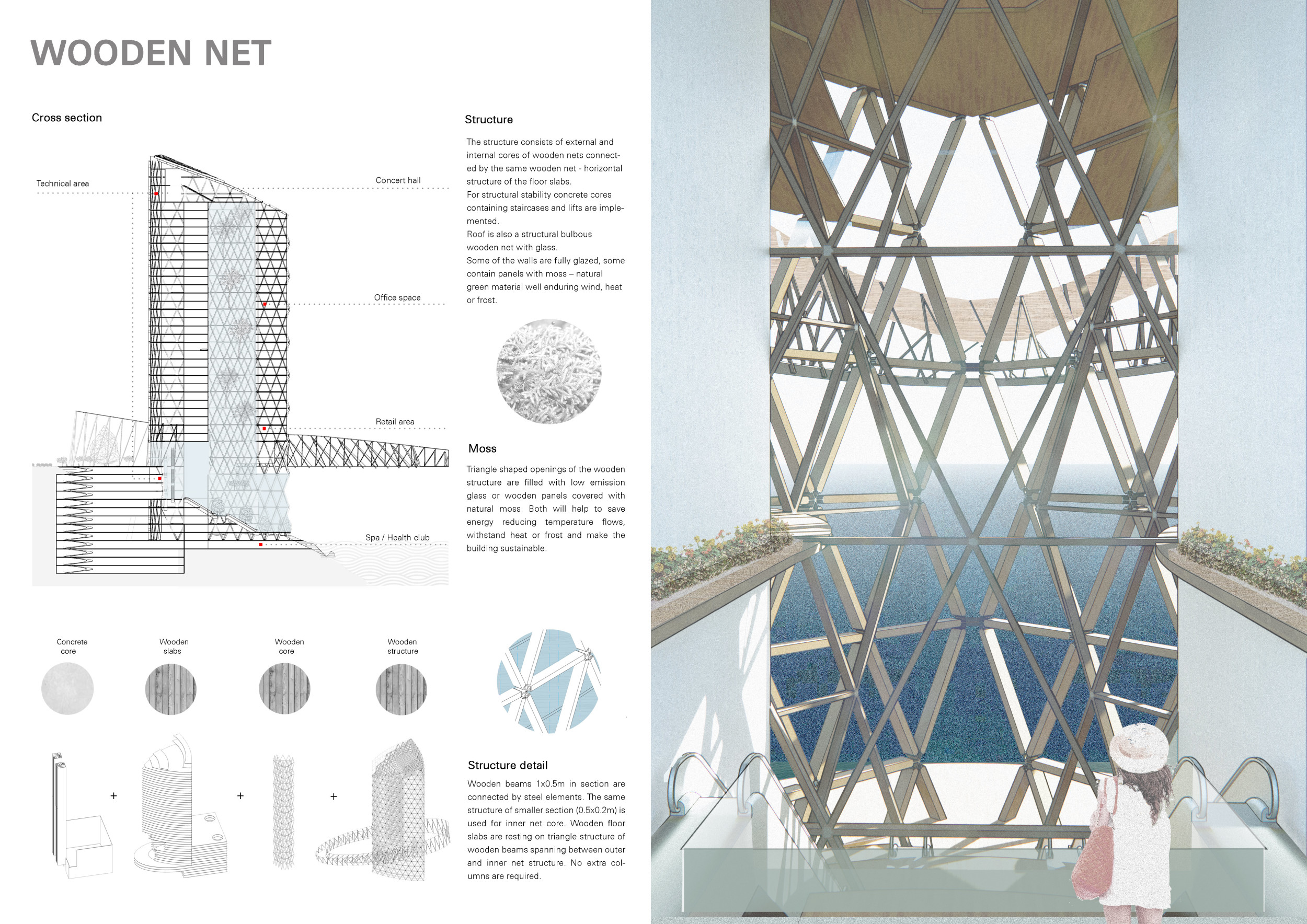 Architecture project // Moss-Covered Facade and Wooden Nets Define a ...