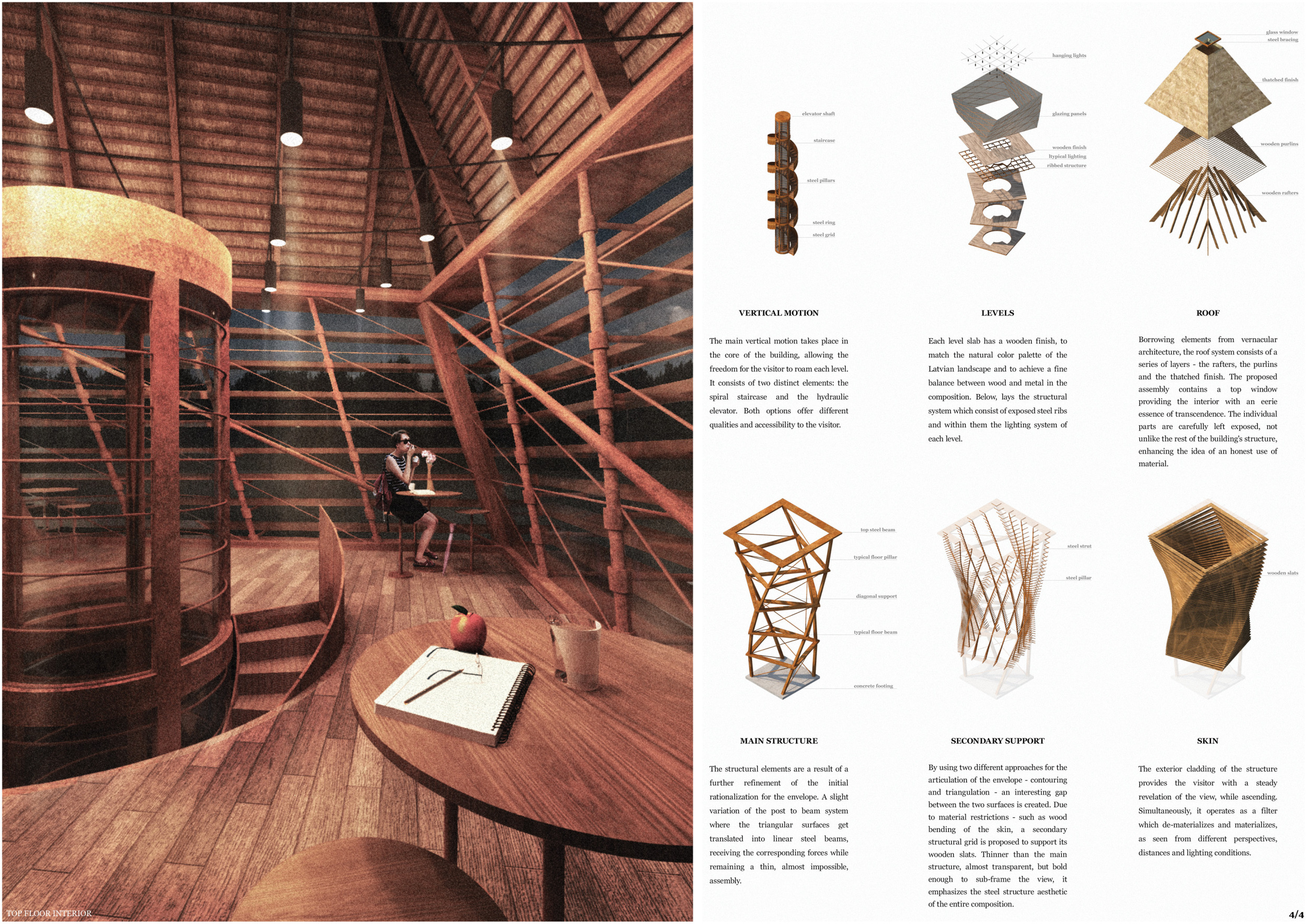 Architecture project // Twisting Core Framed in Wood with Panoramic Views