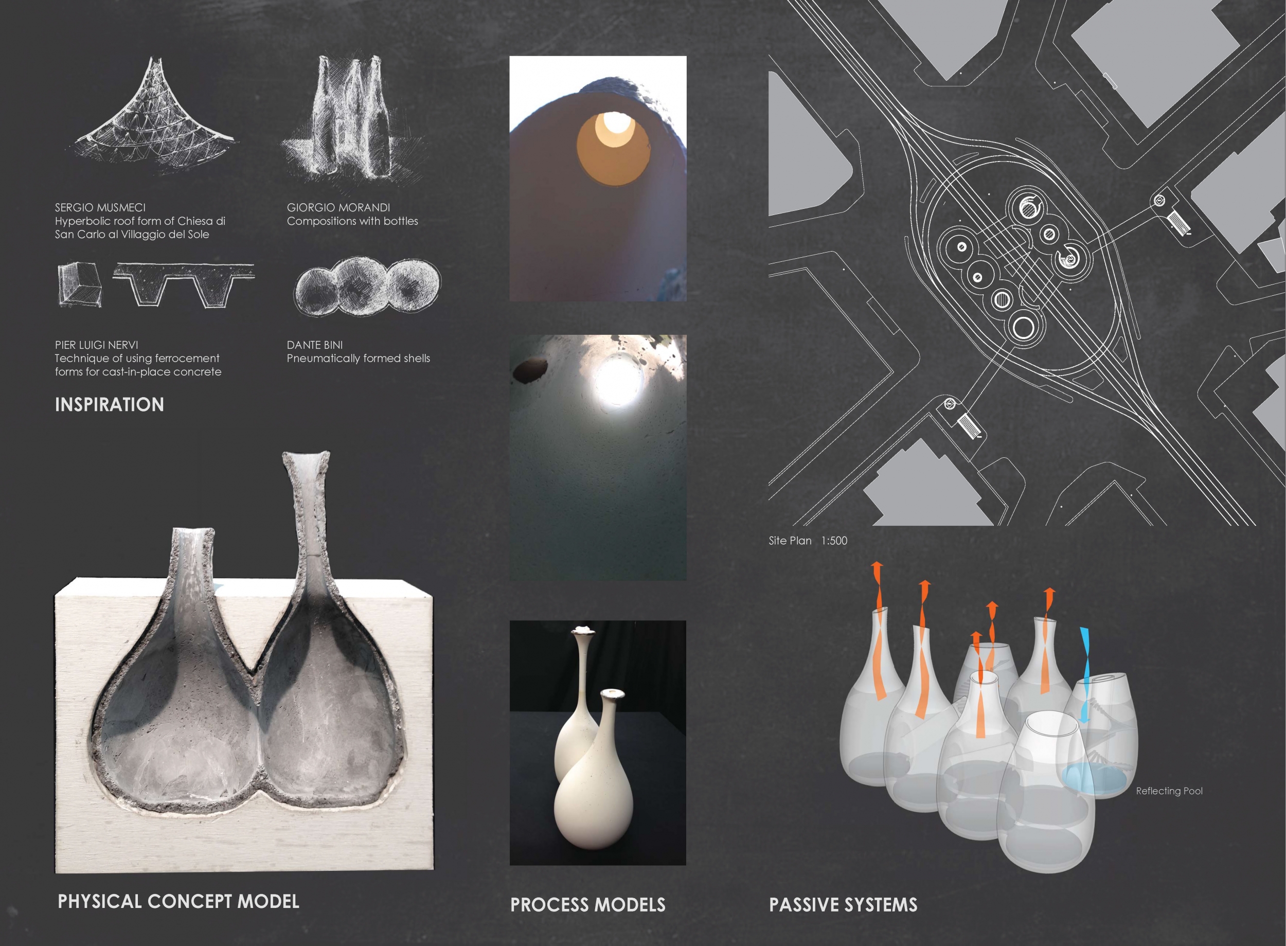 Architecture project // Bulbous Structures Crafted with Gfrc and ...