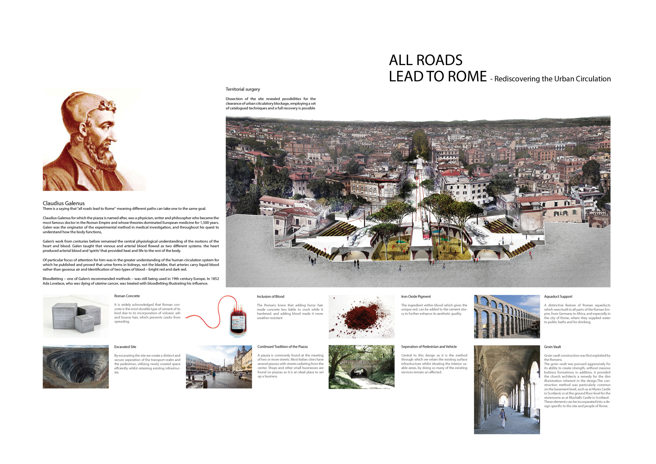Architecture project // Sculpted Spaces in Roman Concrete with Engaging ...