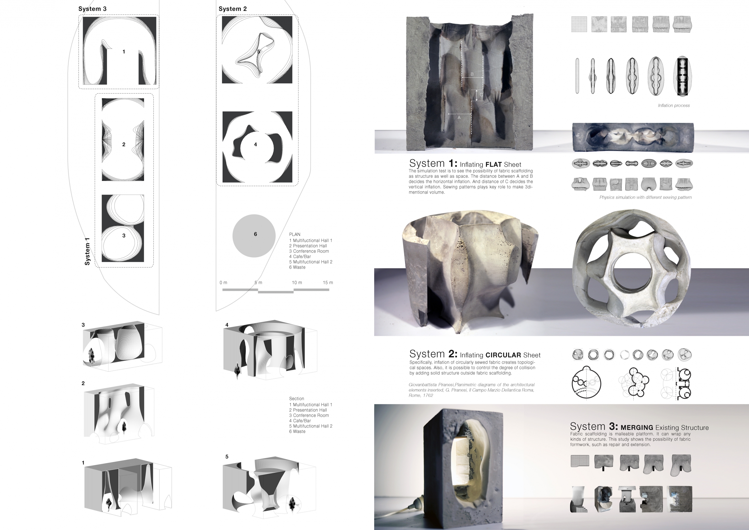 Architecture project // Malleable Concrete Structures Utilizing ...
