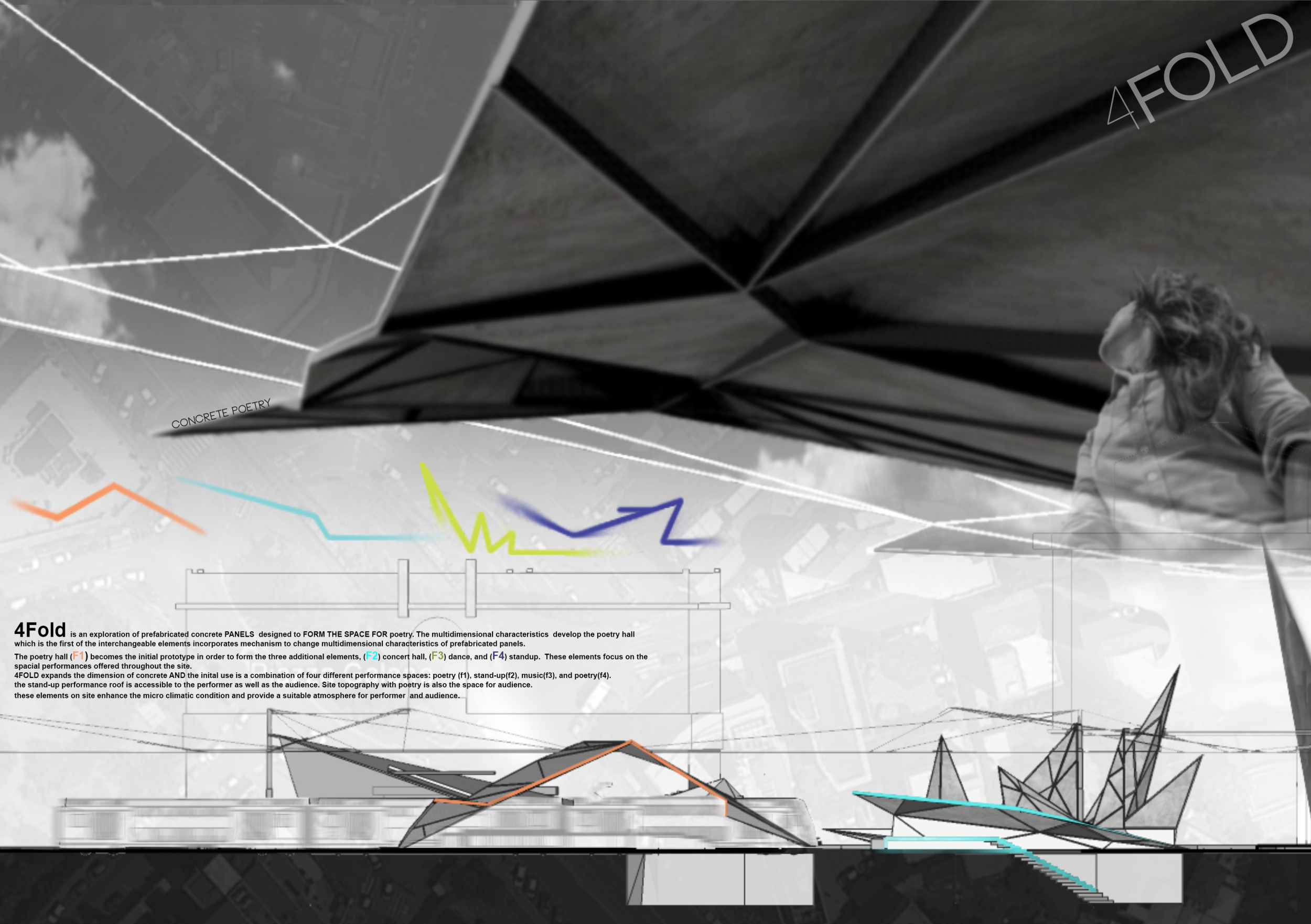 Architecture project // Prefabricated Concrete Panels Shaping Dynamic ...