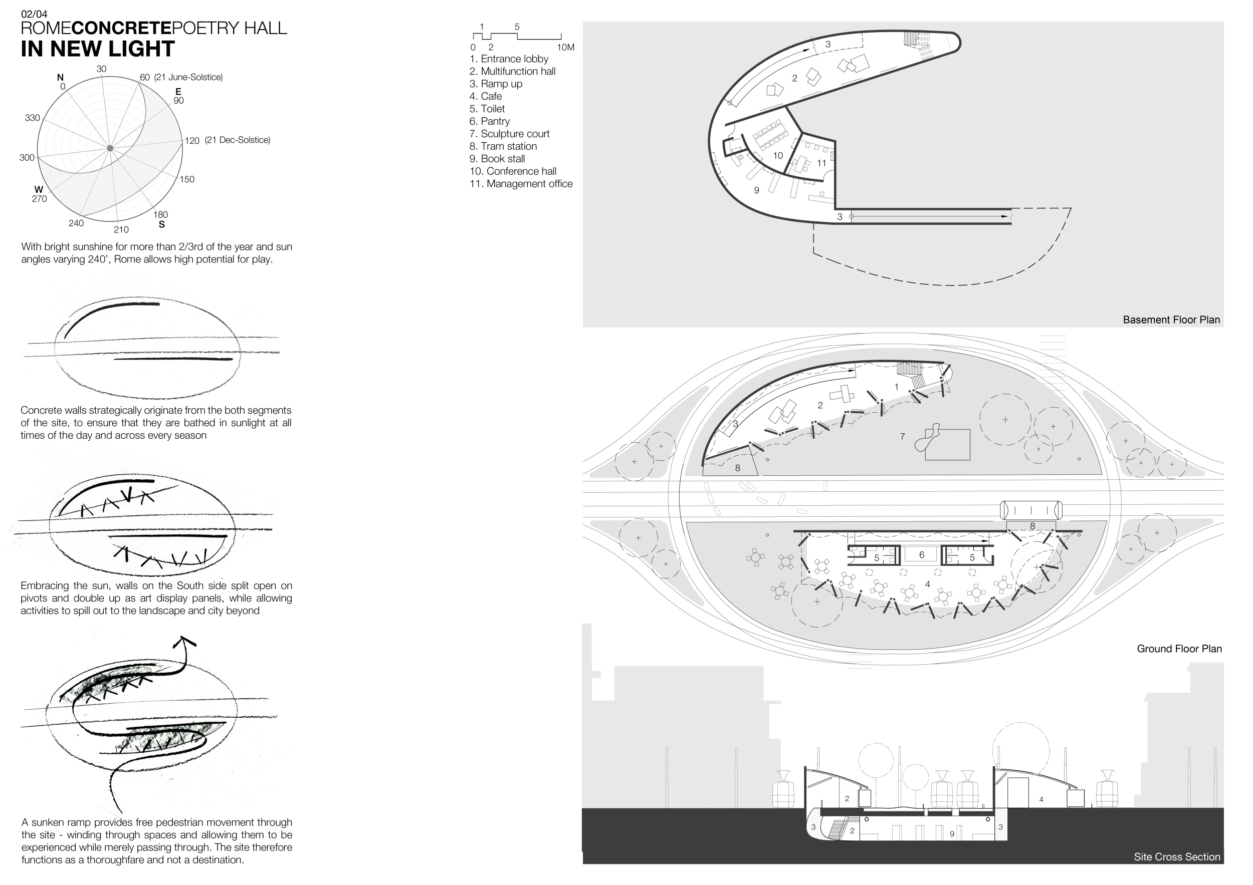 Architecture project // Dynamic Concrete Surfaces Shaping Community ...
