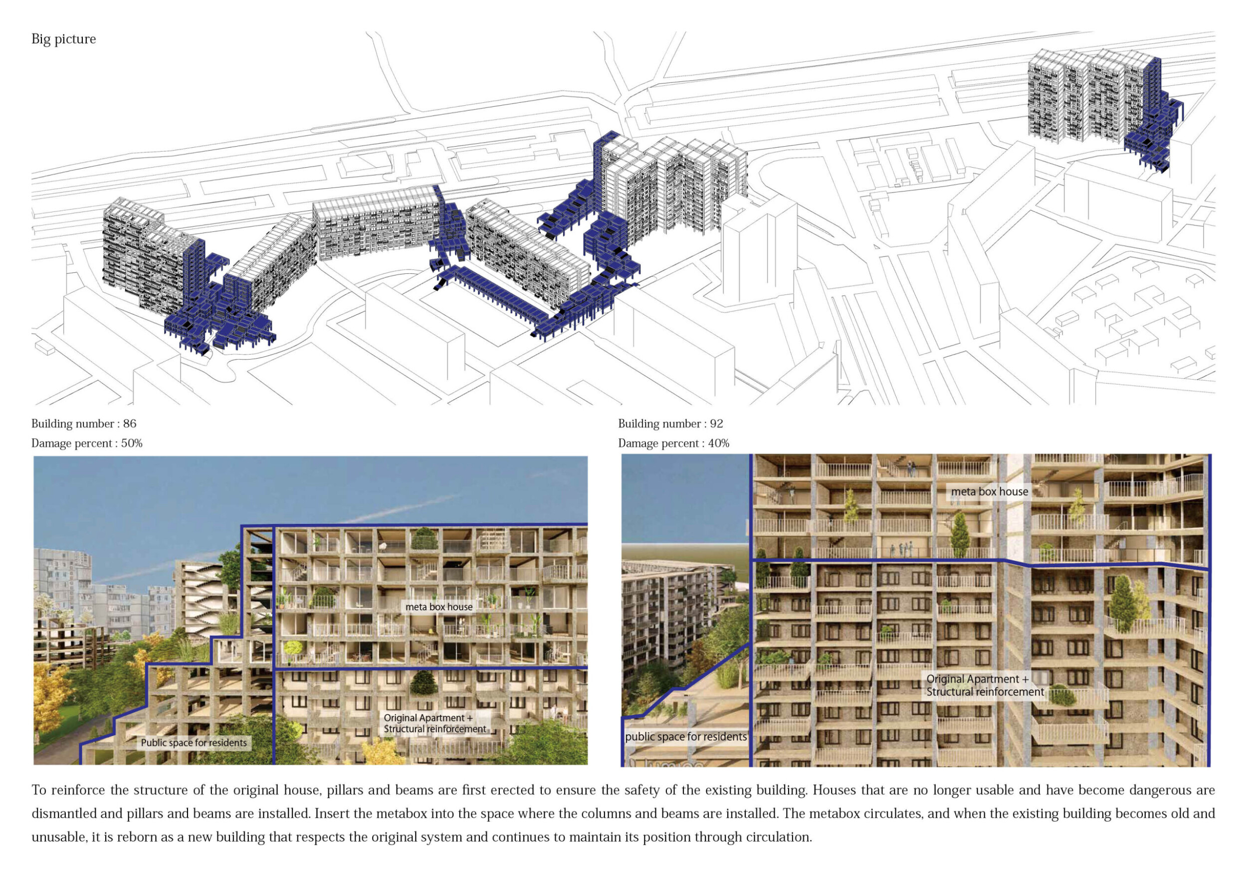 Architecture project // Modular Housing with Concrete Structure and ...