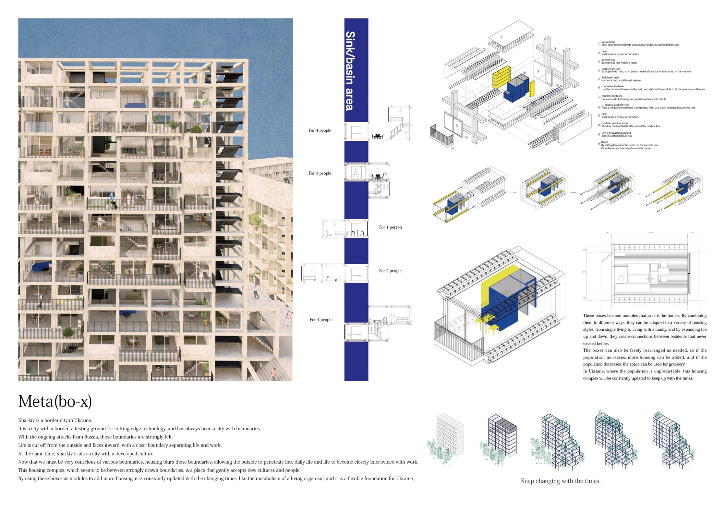 Architecture project // Modular Housing with Concrete Structure and ...