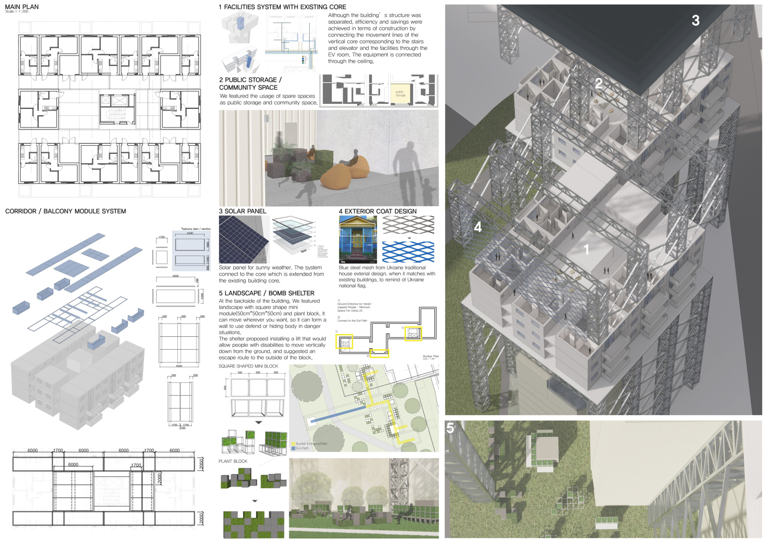 Architecture project // Vertical Gardens and OSB Walls in Modular Urban ...