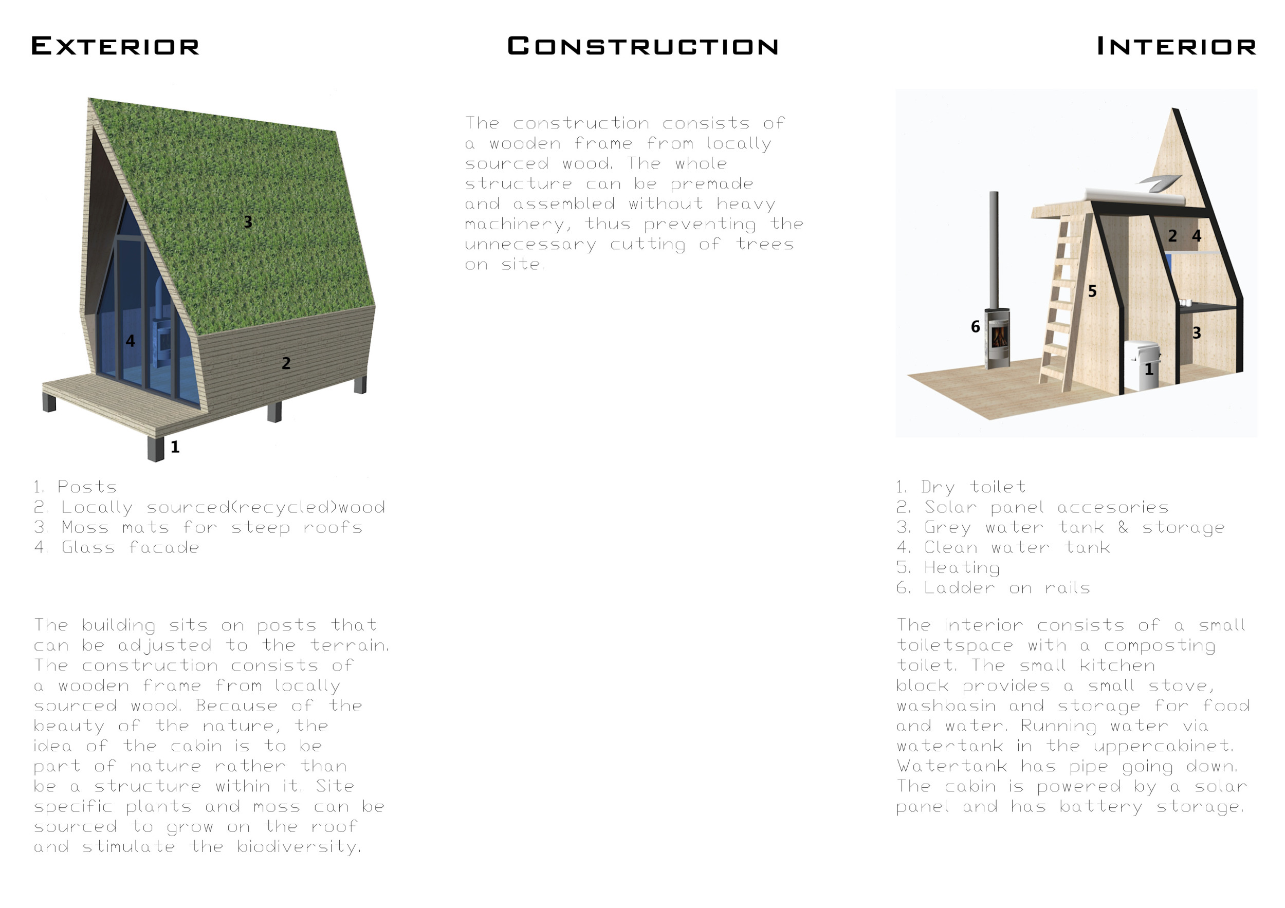 Architecture project // Moss-Covered Roofs Enhancing Community Retreats ...