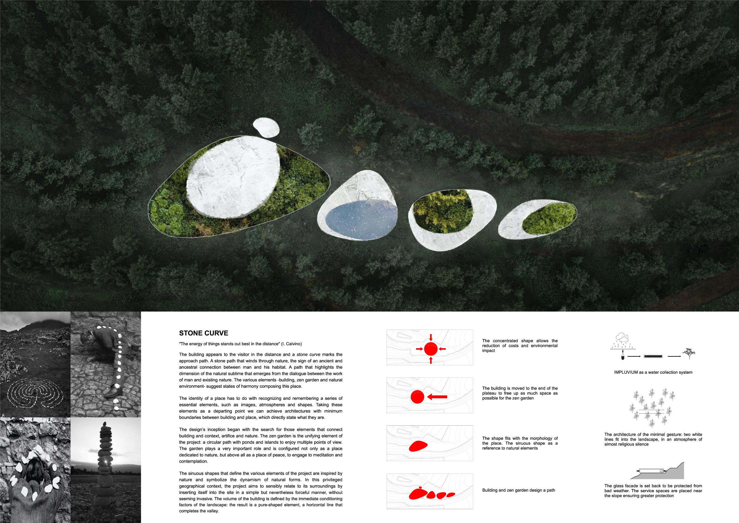 Architecture project // Recessed Glass Facade Featuring Sinuous Shapes ...