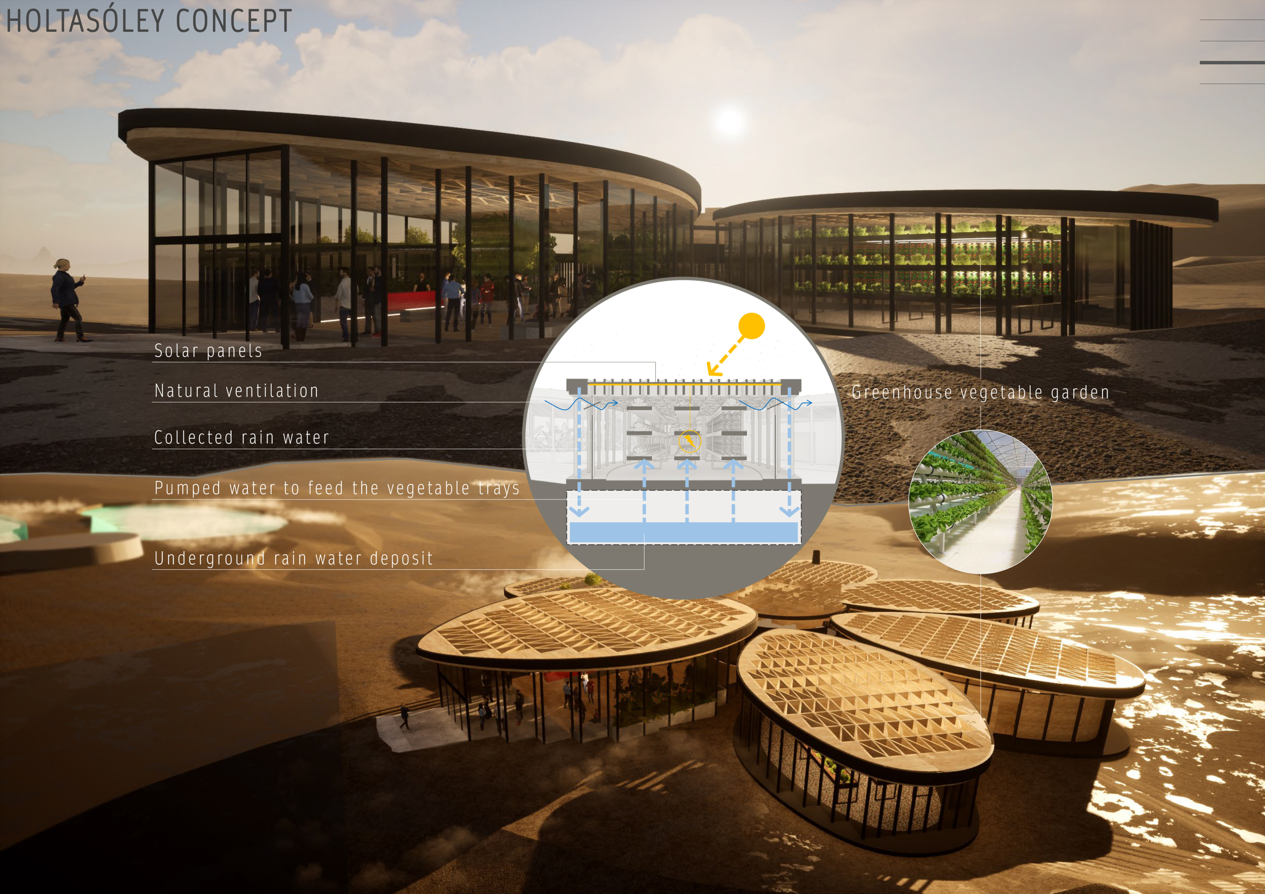 Architecture project // Resilient Greenhouse Dining Embracing Natural ...