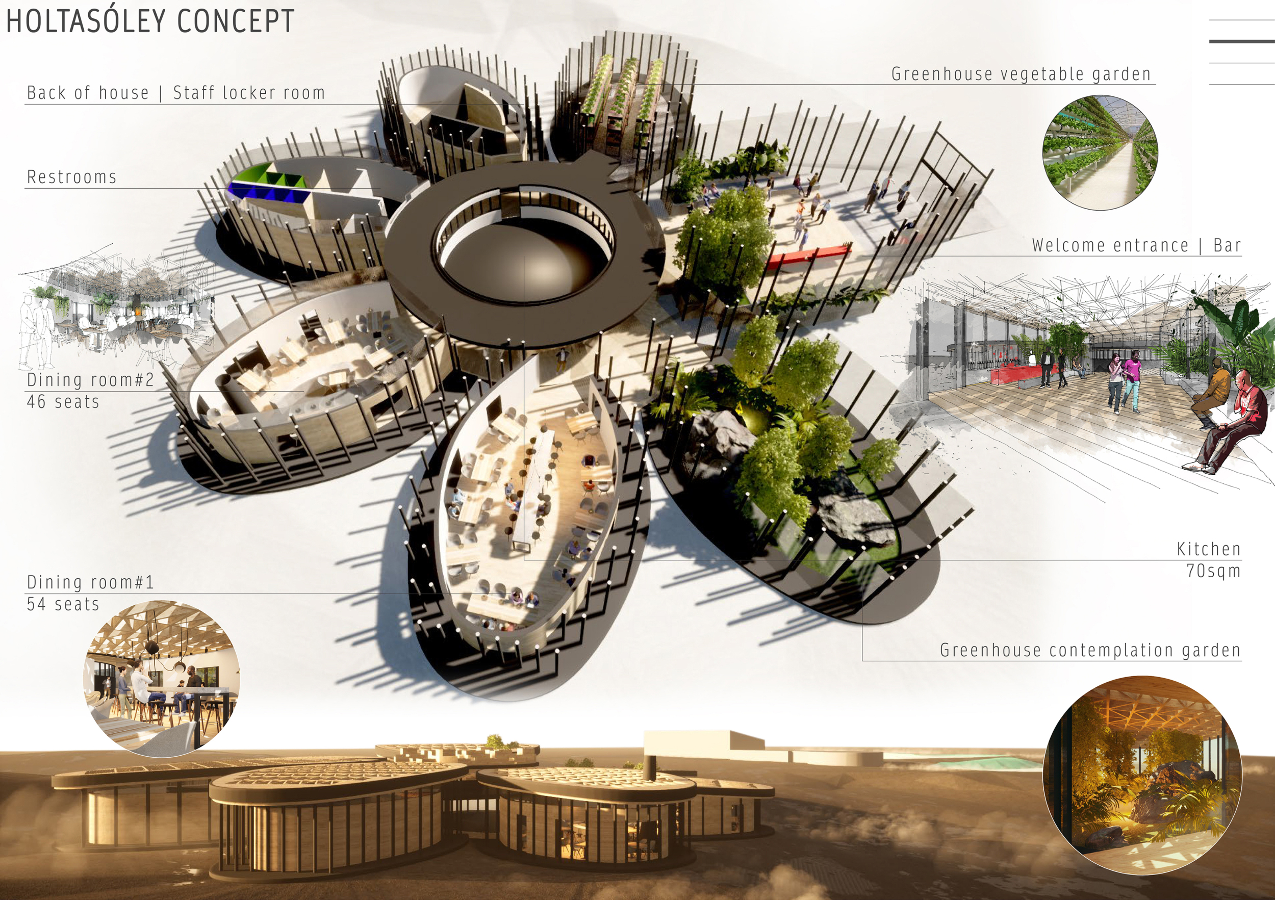 Architecture project // Resilient Greenhouse Dining Embracing Natural ...