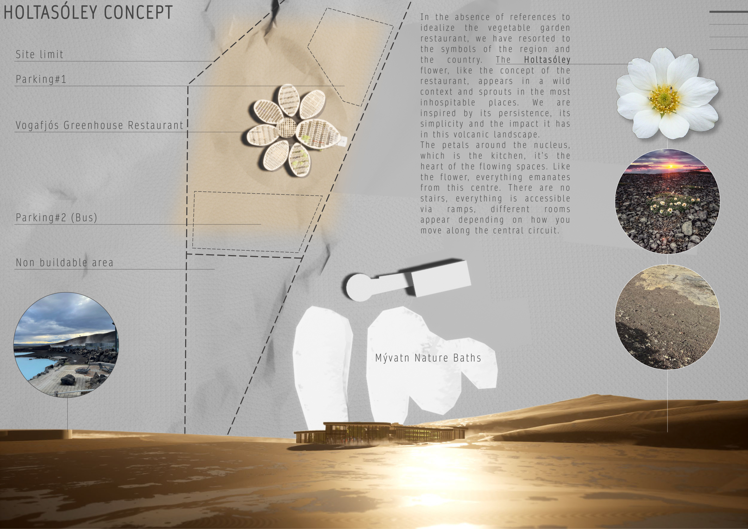 Architecture project // Resilient Greenhouse Dining Embracing Natural ...