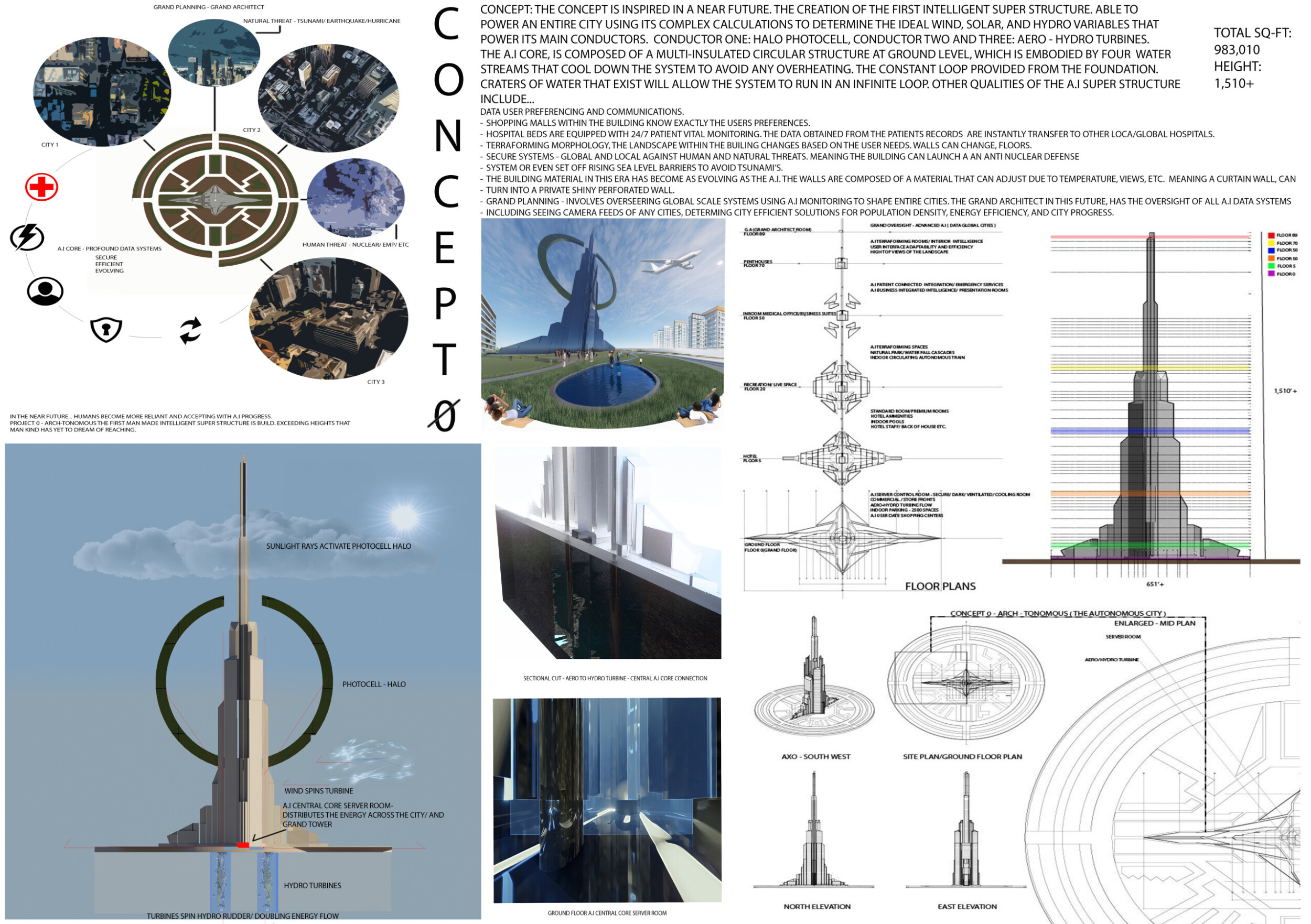 Architecture project // Circular Structure Featuring Photovoltaic Halo ...