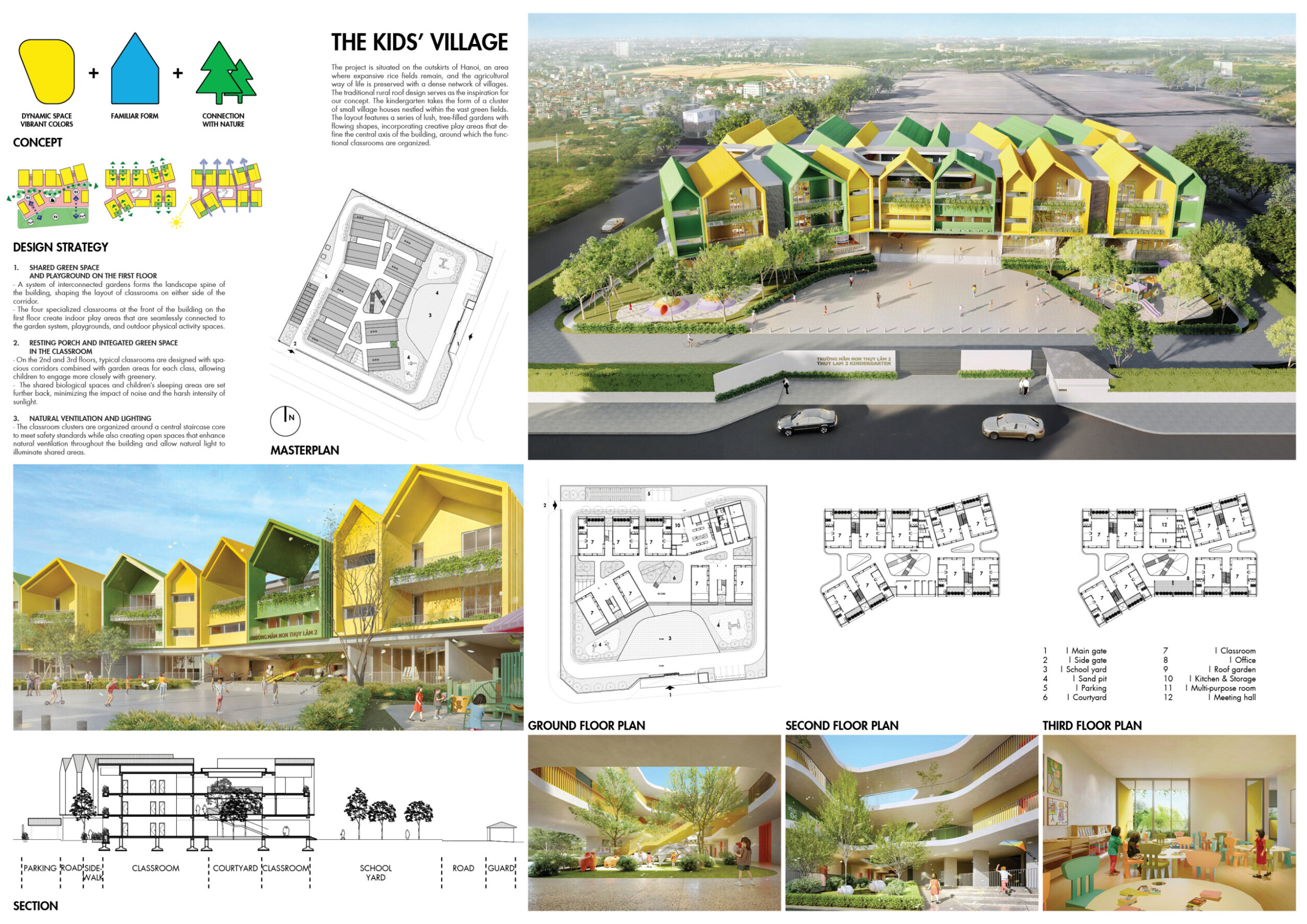 Architecture project // Green Roofs and Flexible Classrooms: a Child ...