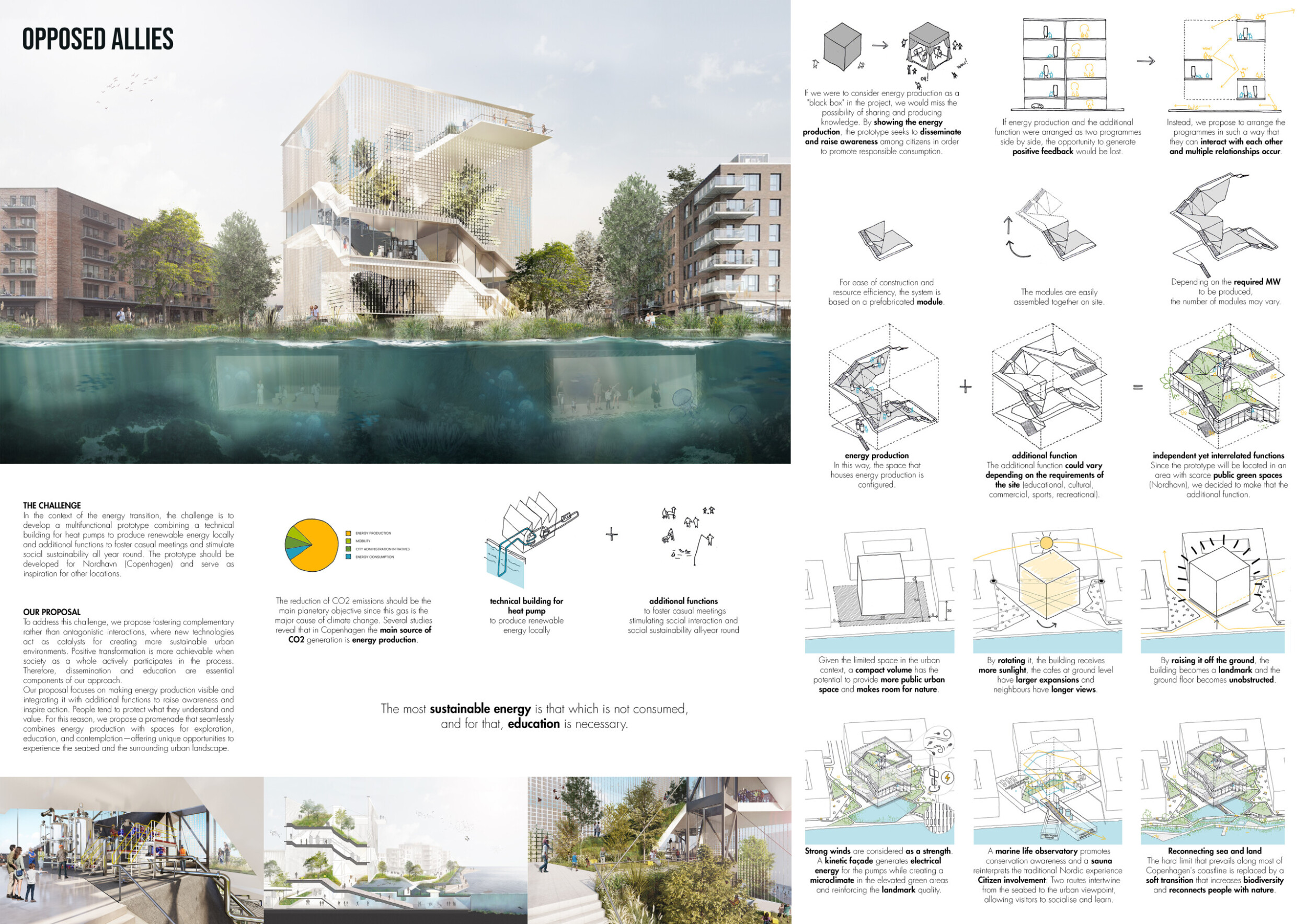 Architecture project // Kinetic Mesh Facade with Solar Panels ...