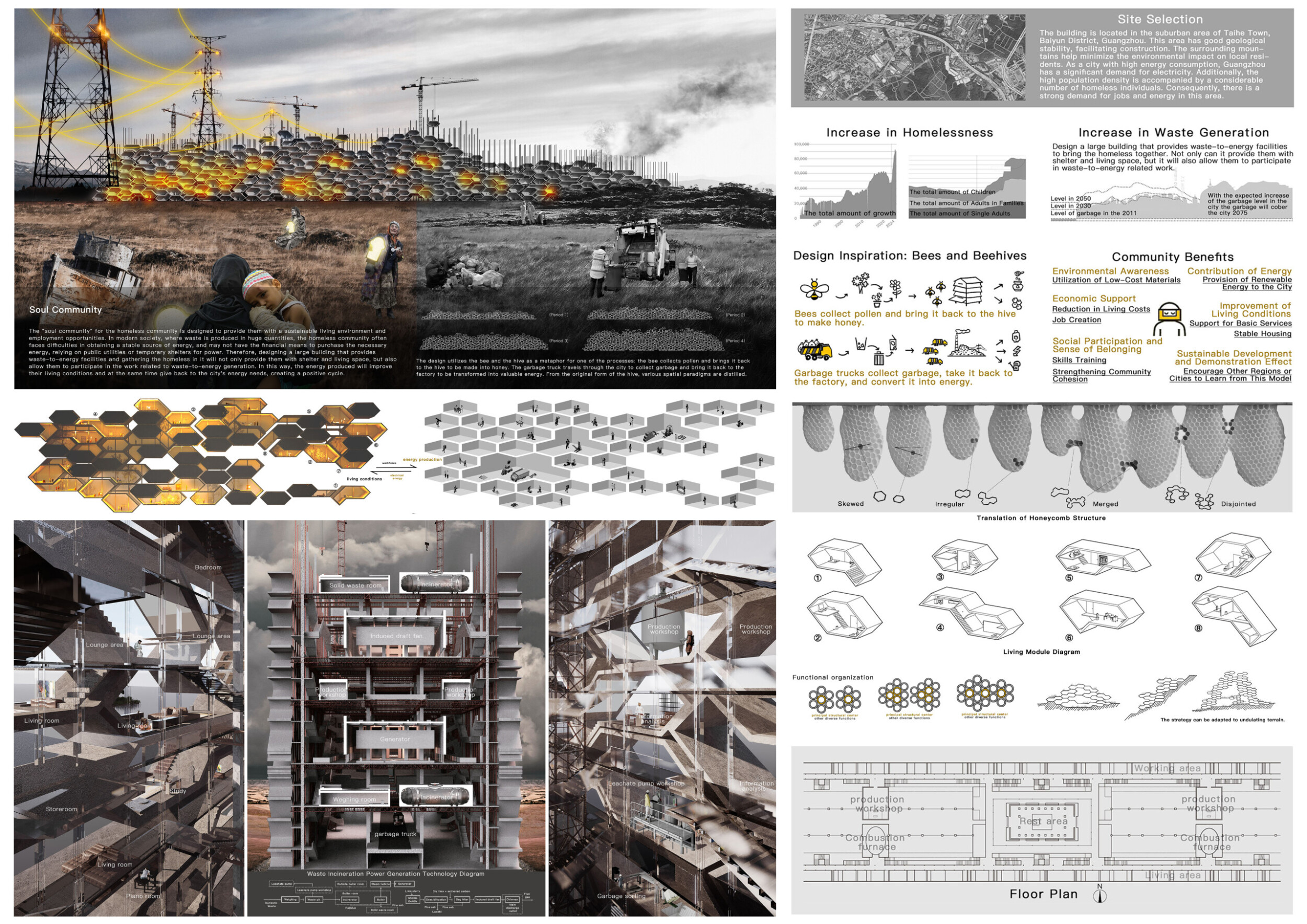 Architecture project // Hexagonal Community Structure Integrated with ...