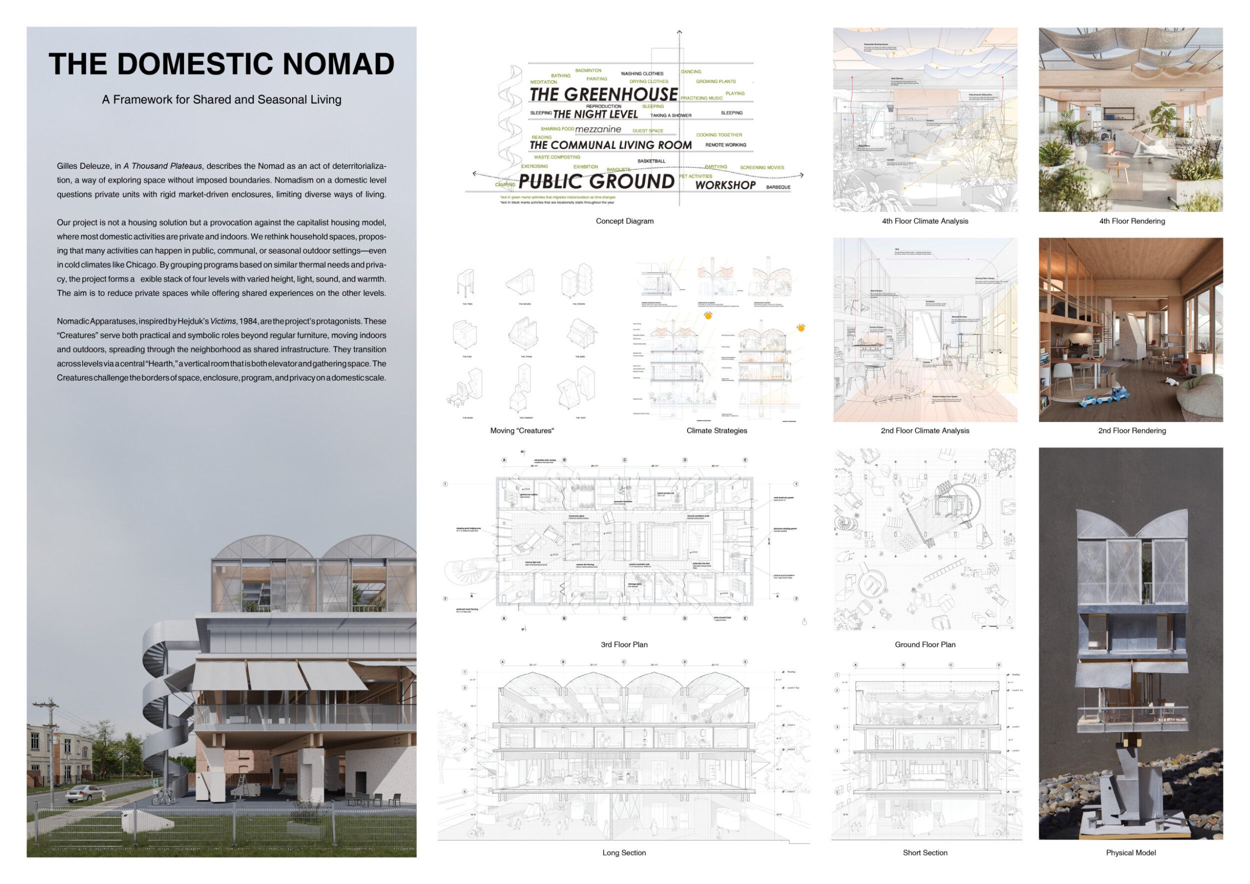 Architecture project // Flexible Living Spaces with Nomadic Apparatuses ...