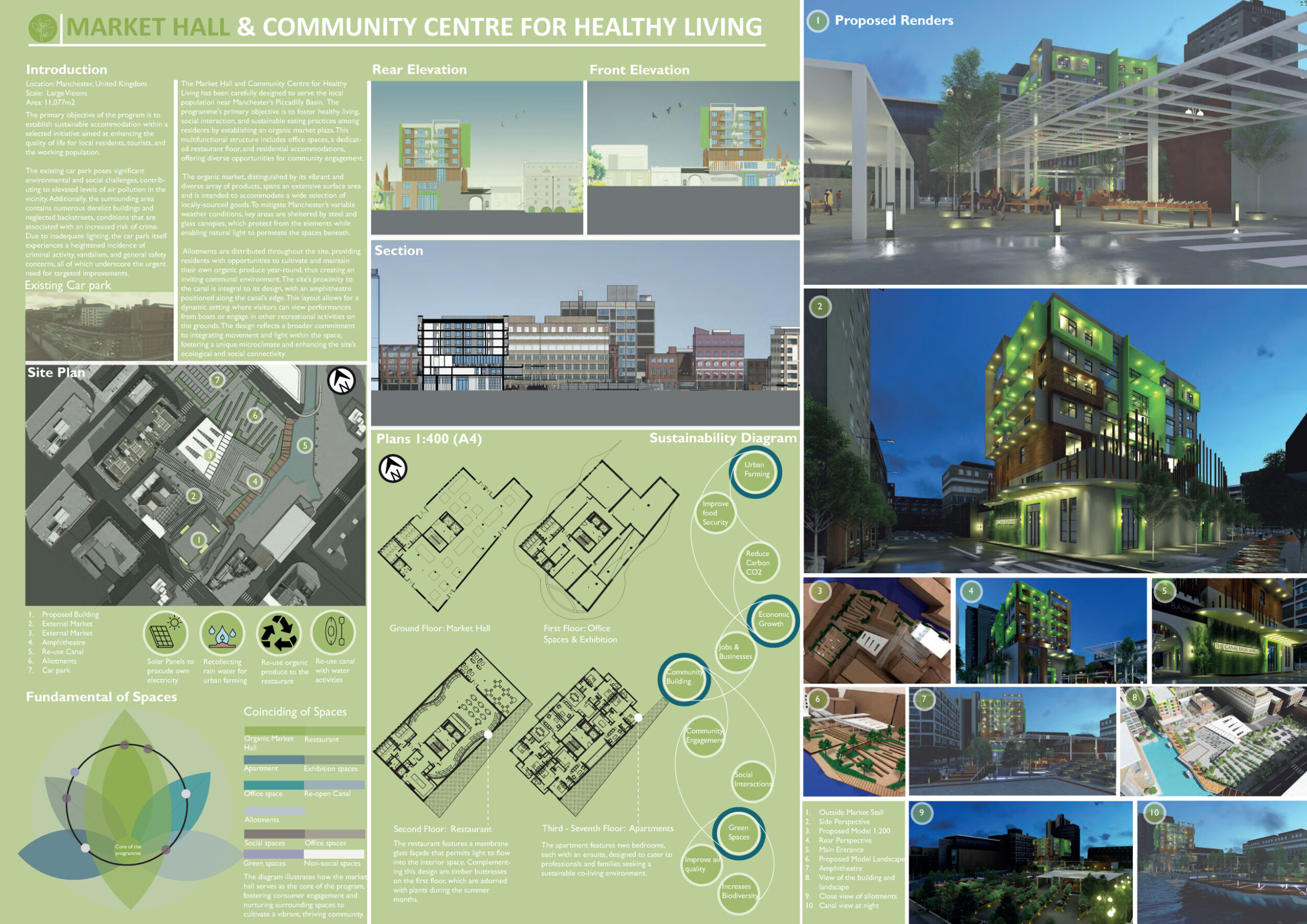 Architecture project // Vertical Gardens and Solar Panels Enhance ...