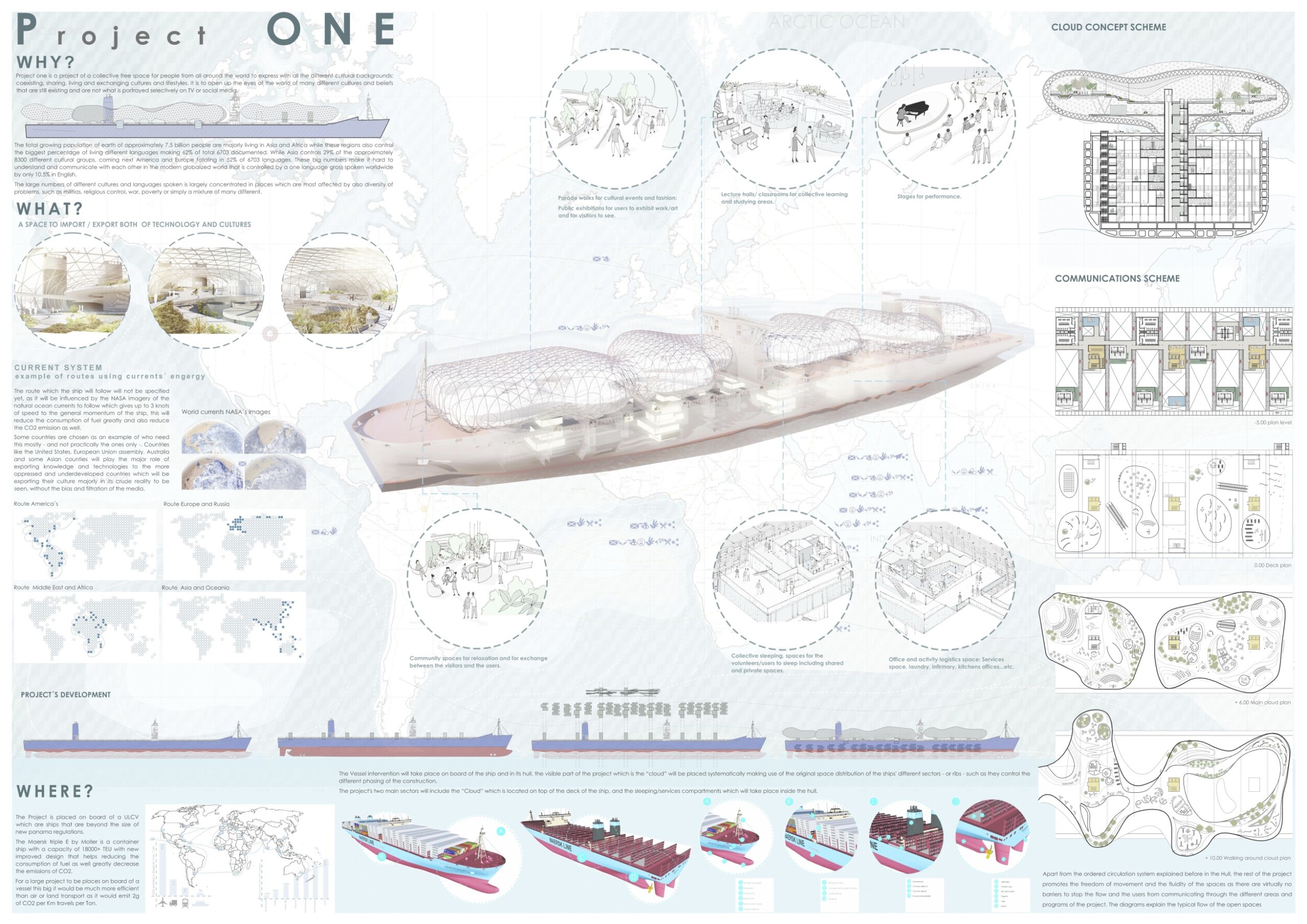 Architecture project // Floating Hub Featuring Aerodynamic Form and ...