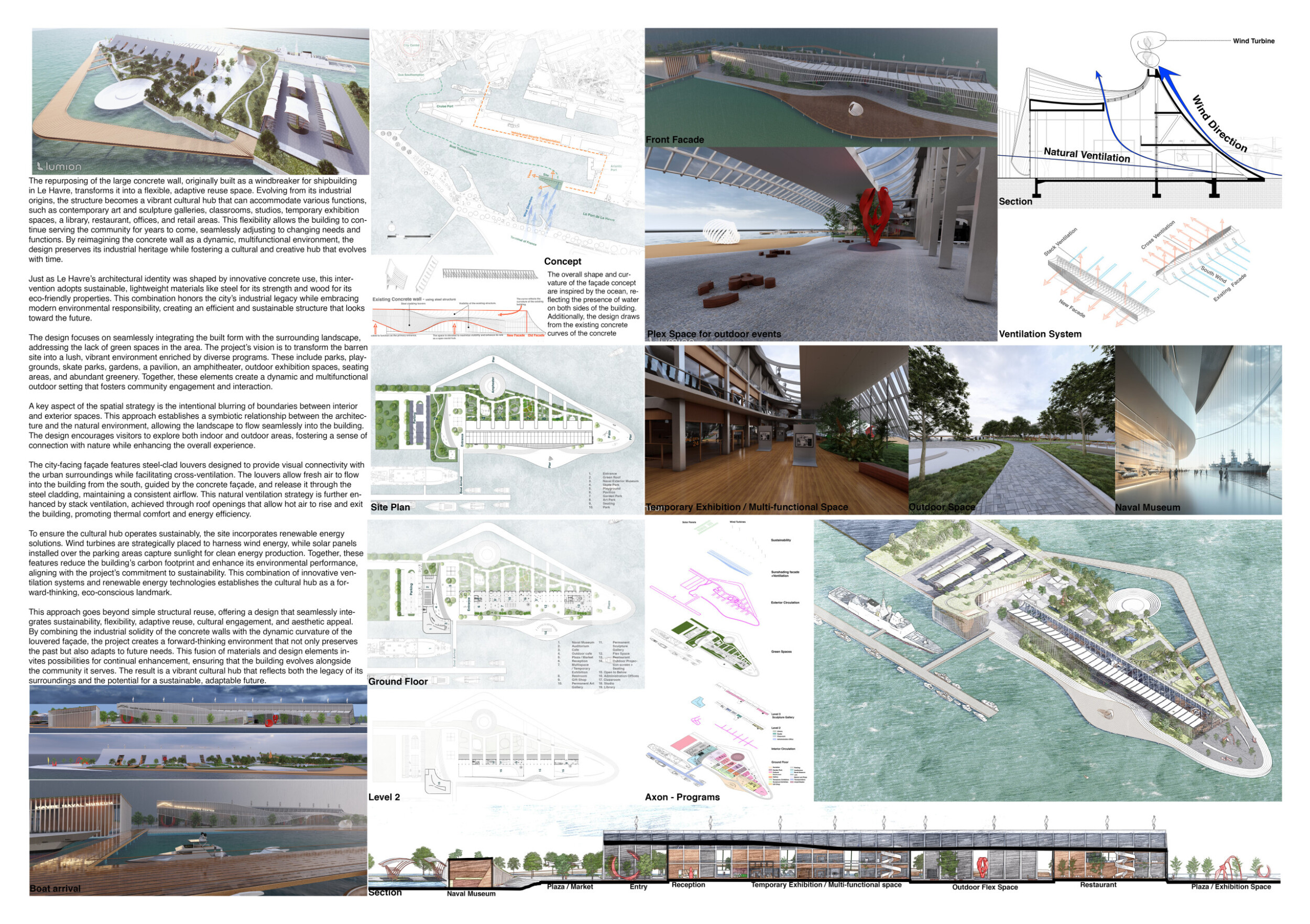 Architecture project // Transparent Facades and Green Roofs Enhance ...