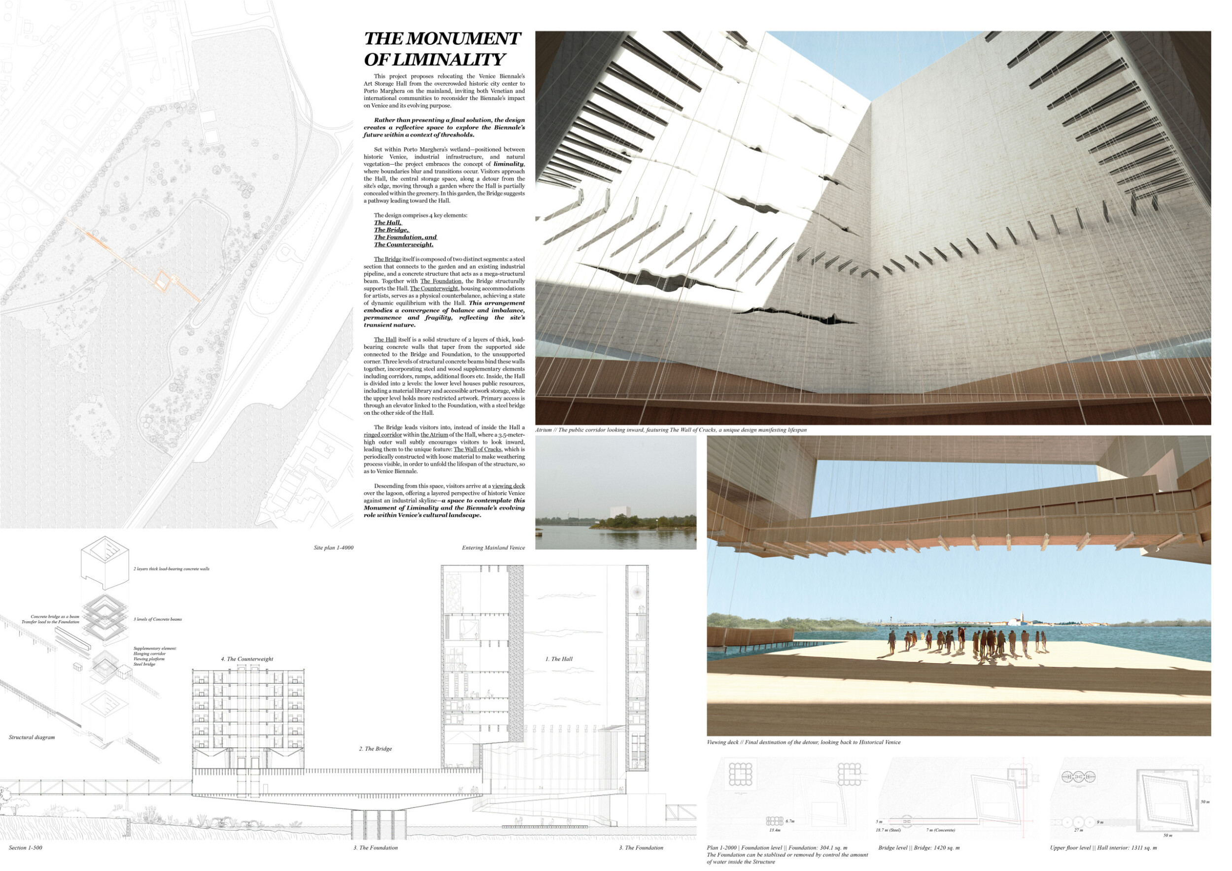 Architecture project // Liminal Spaces Defined by Cantilevered ...