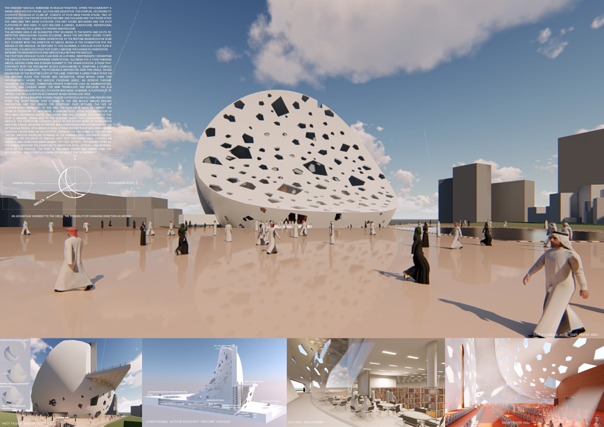 Architecture project // Perforated Composite Panels and Fluid Forms ...