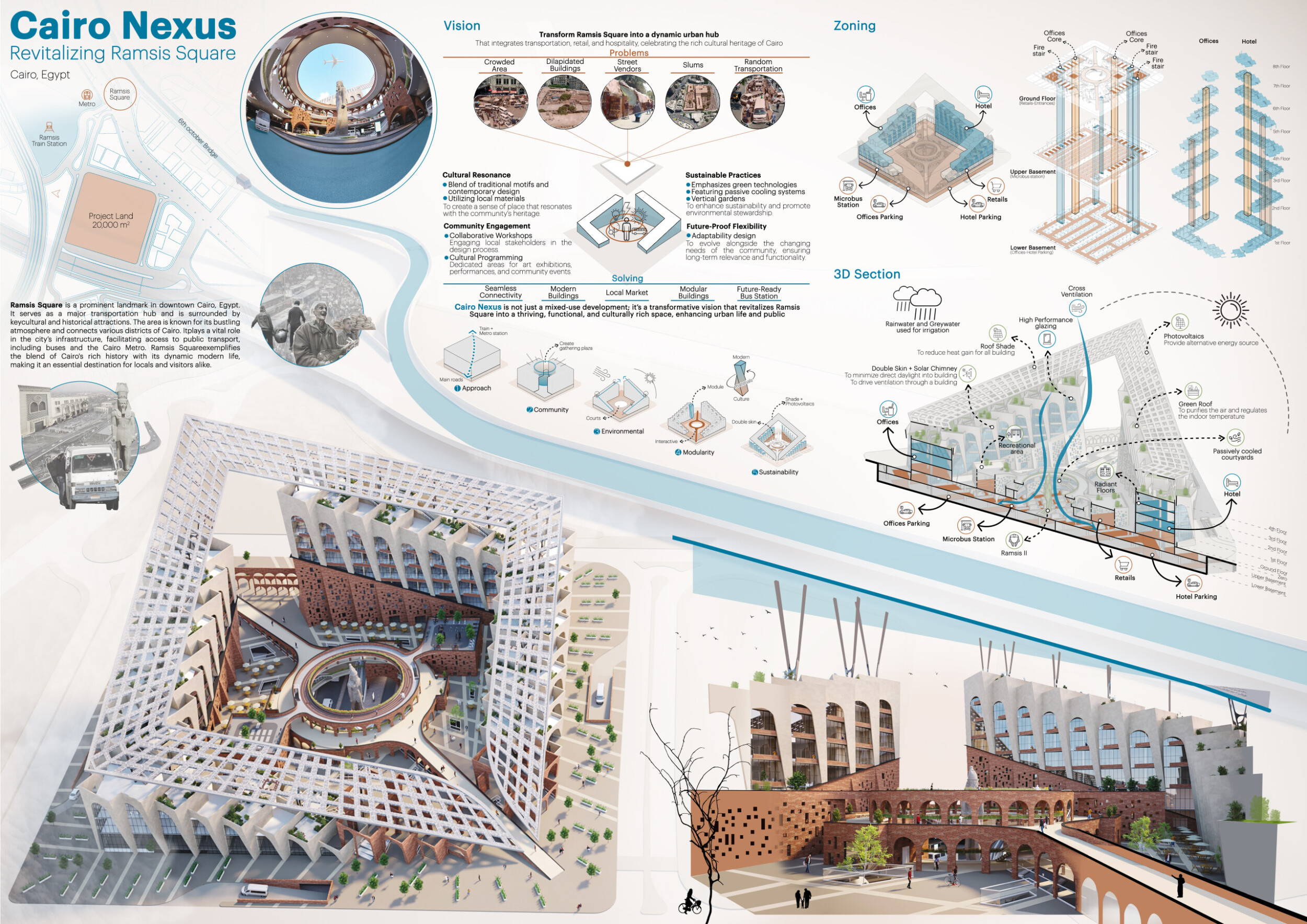 Architecture project // Dual Facade and Rainwater Harvesting Define a ...