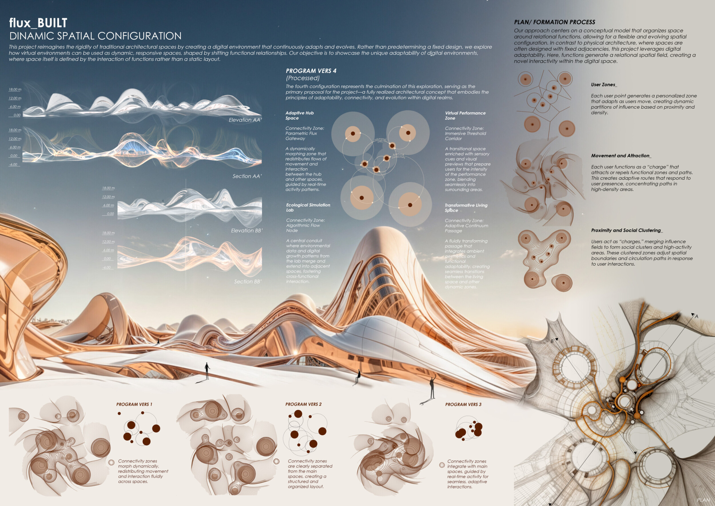 Architecture project // Responsive Design Utilizing Translucent Facades ...