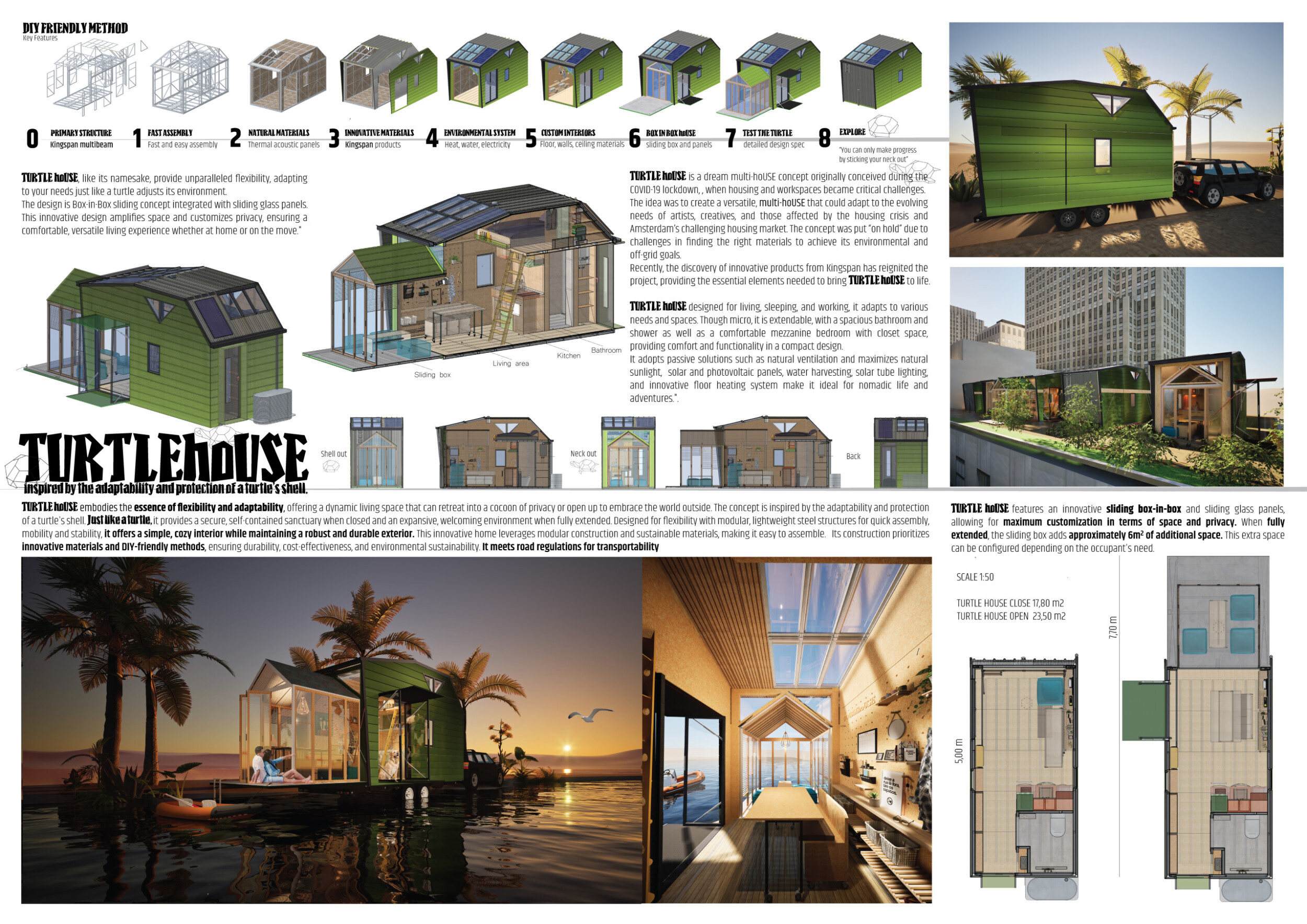 Architecture project // Sliding Box Structure Utilizing Kingspan and ...