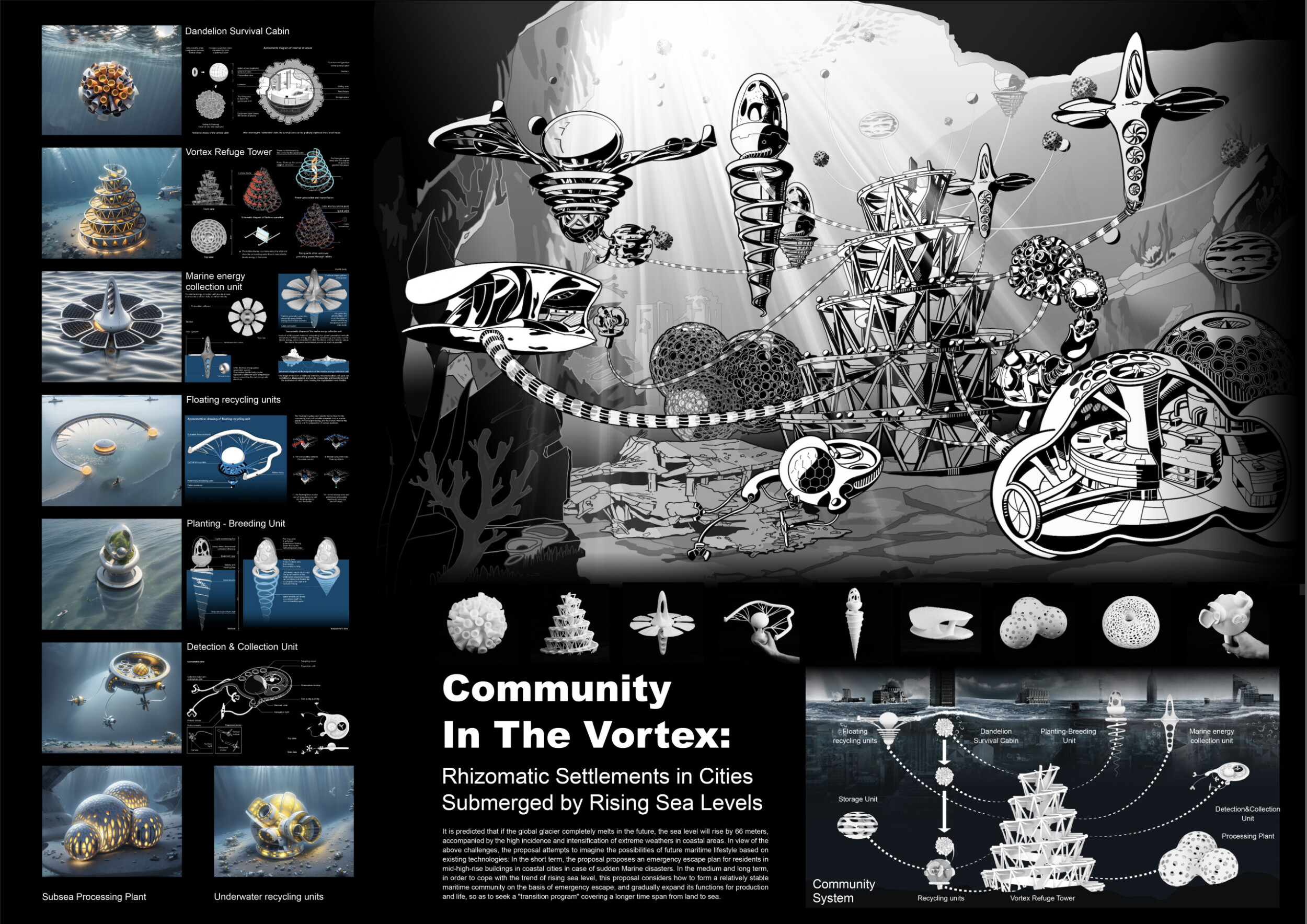 Architecture project // Kinetic Energy Harvesting Units and Floating ...