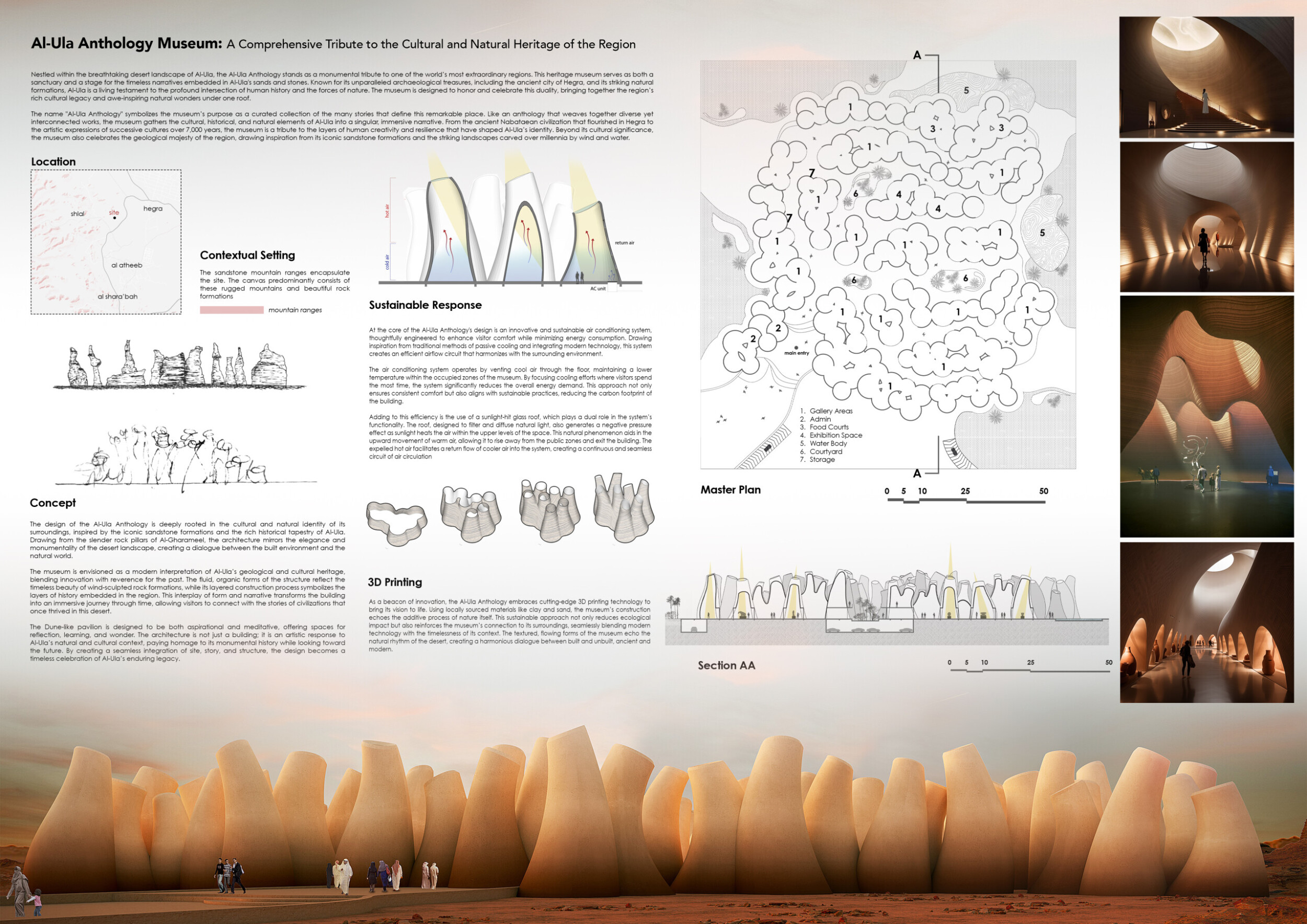 Architecture project // Desert-Inspired Forms Enhanced by 3d Printed ...