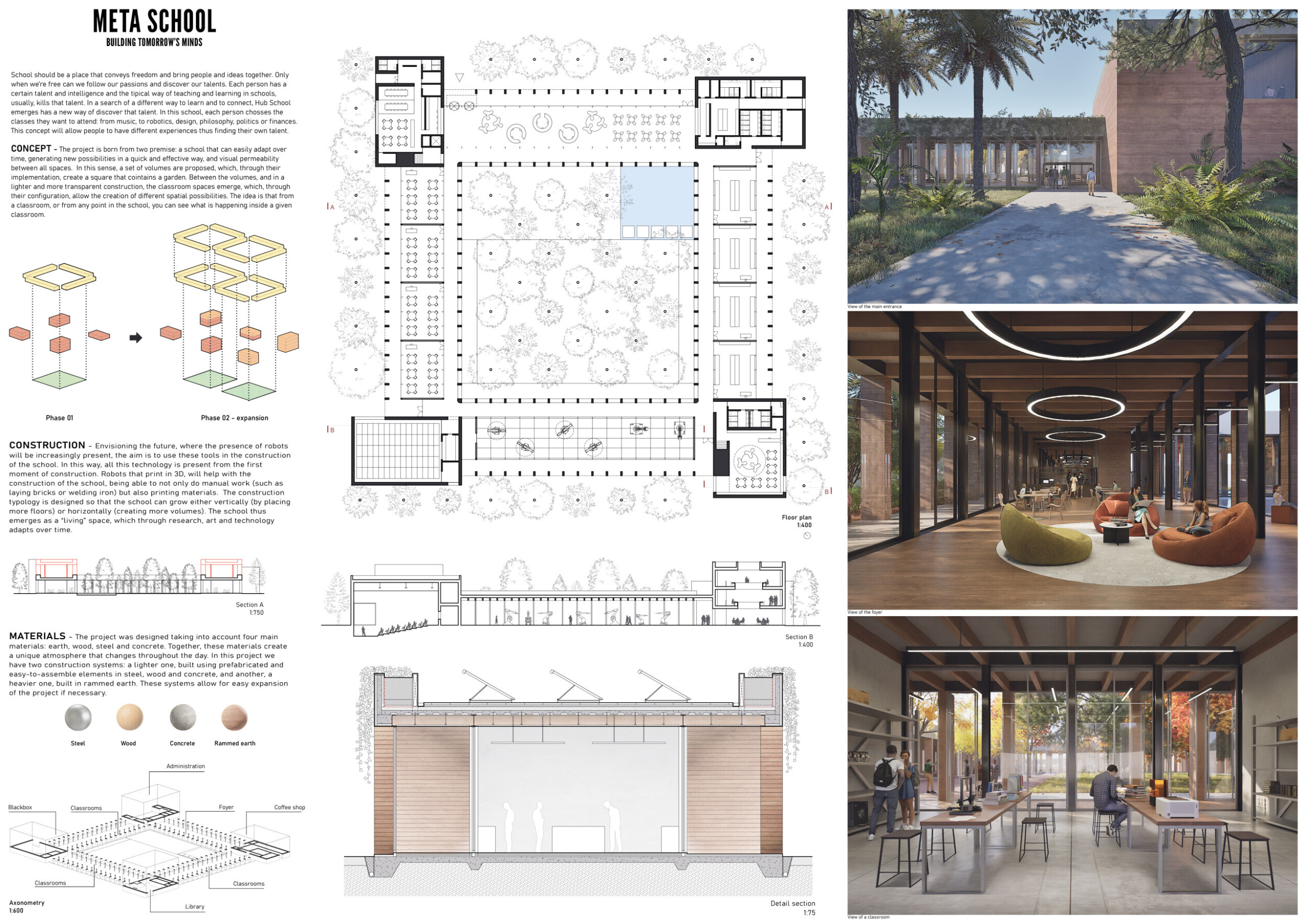 Architecture project // Rammed Earth and Steel Framework Create ...