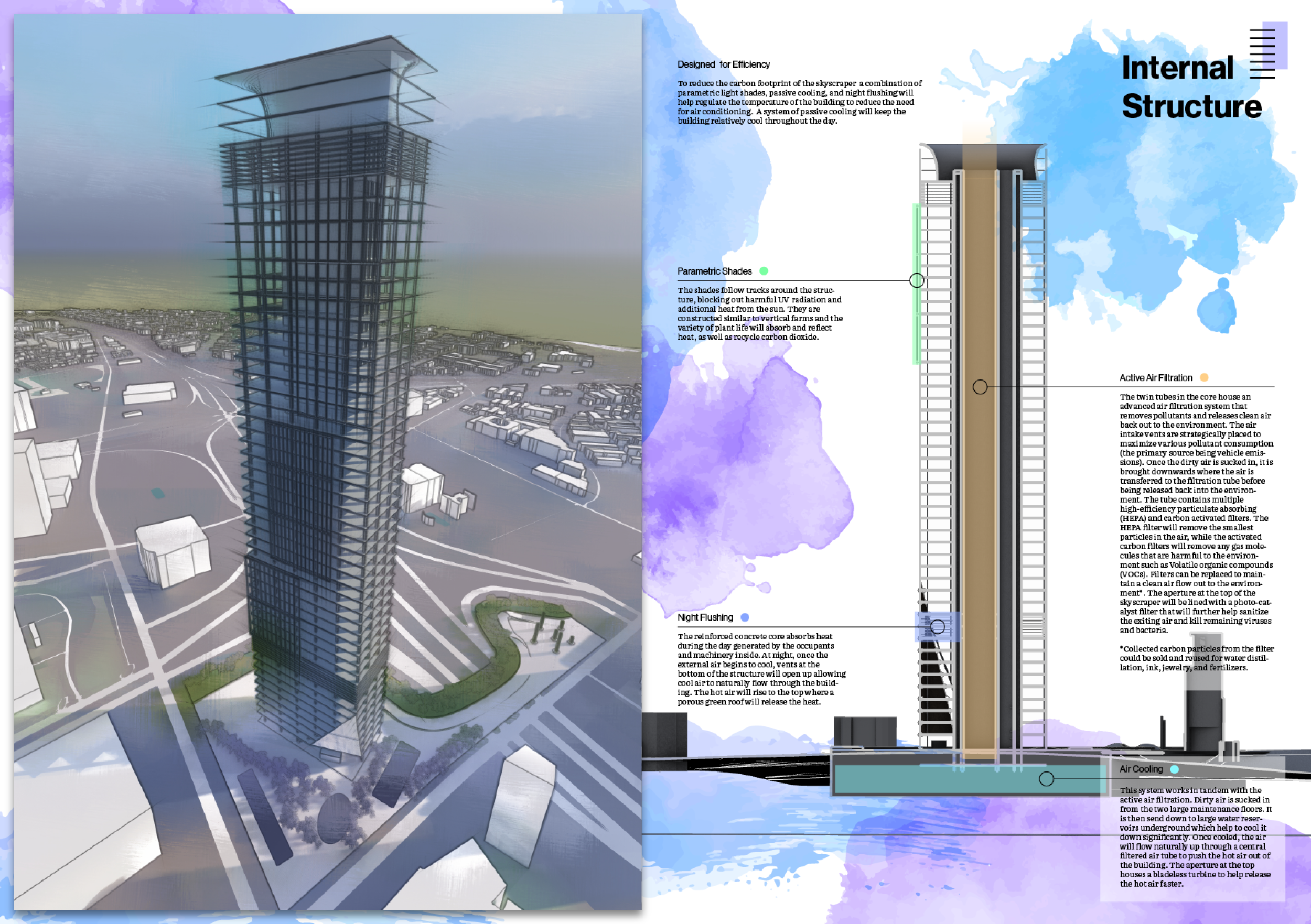 Architecture project // Air Purification System Enhanced by Transparent ...
