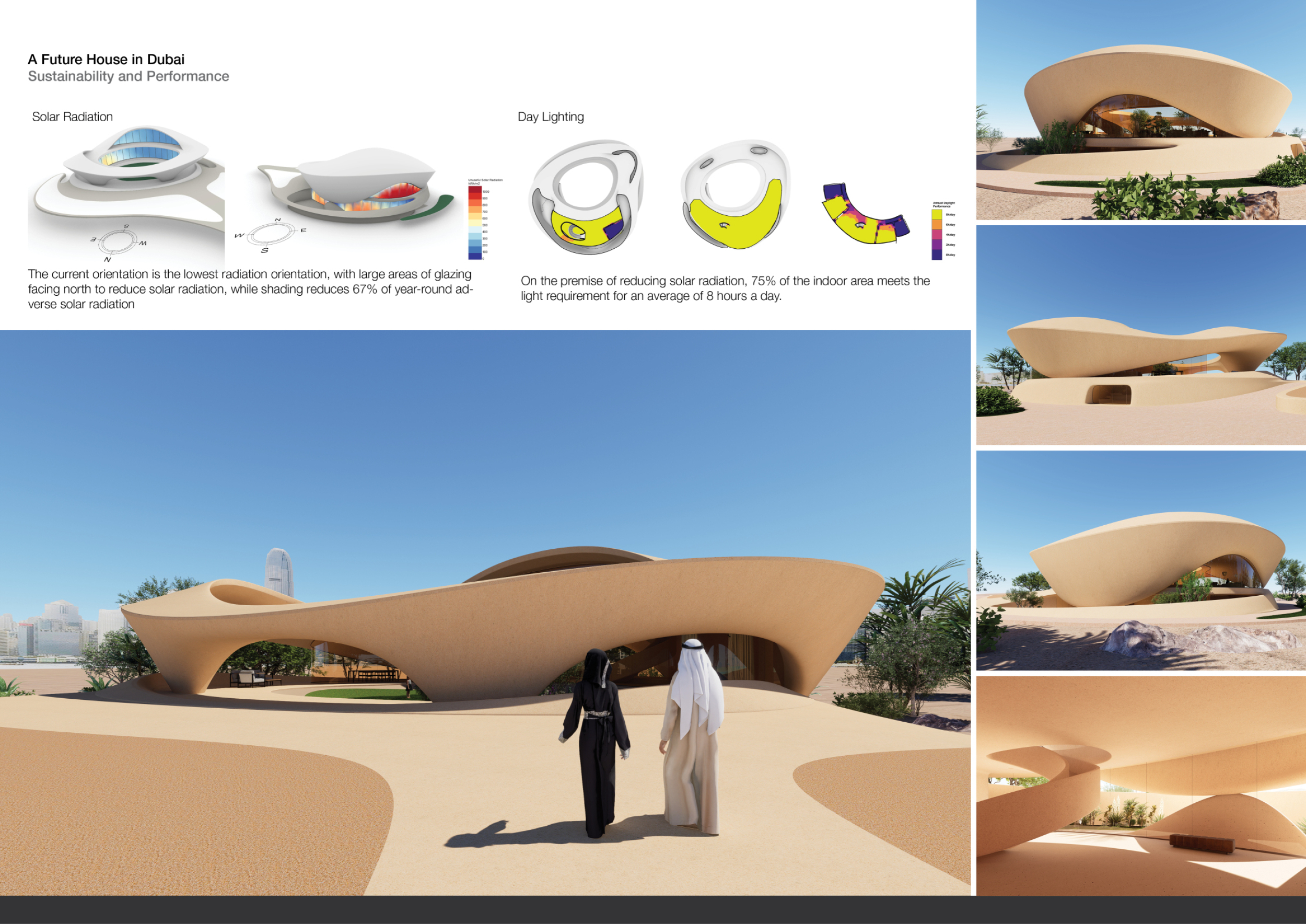 Architecture project // Canopy-Integrated Glazing and Textured Facades ...