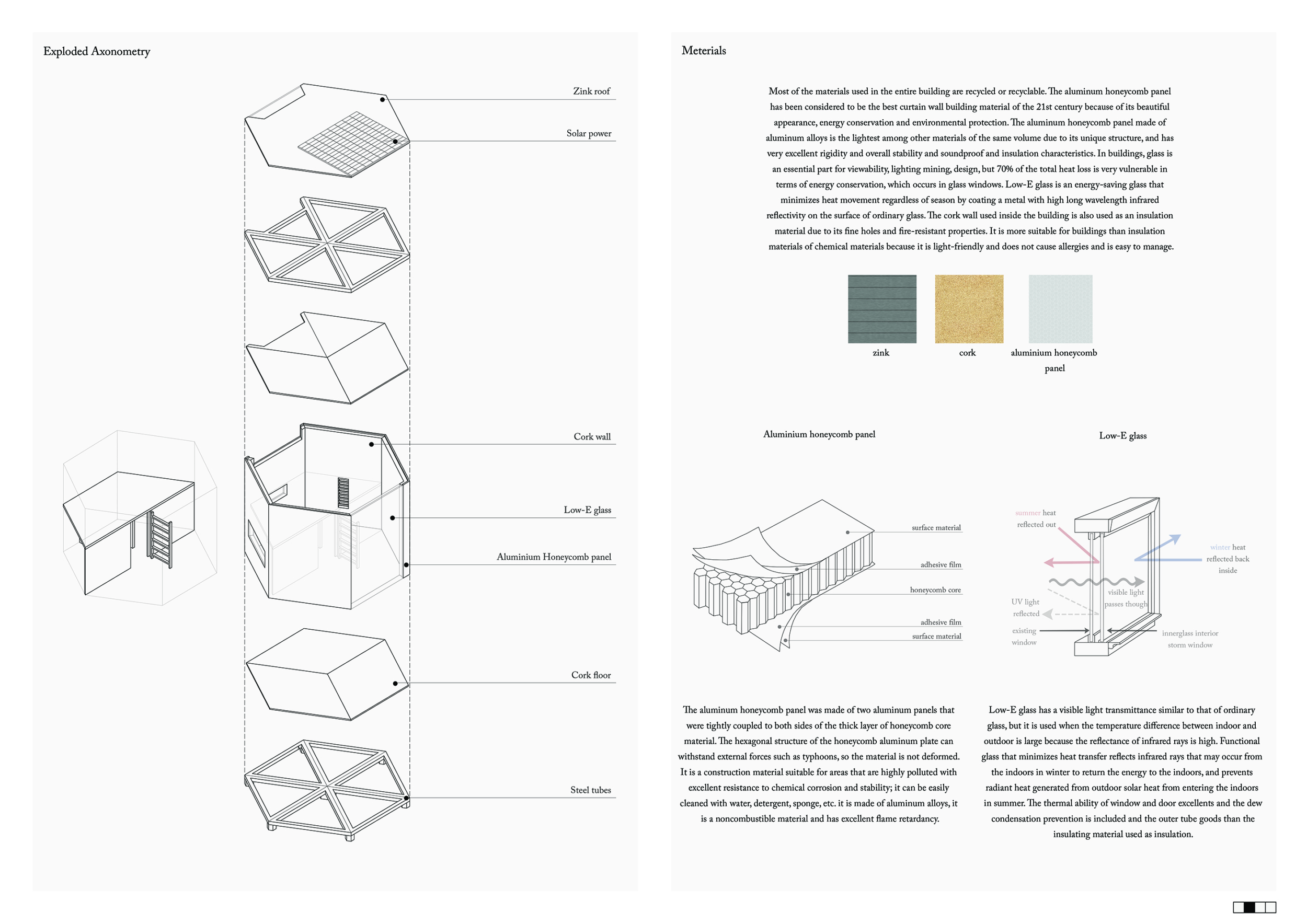Architecture project // Hexagonal Structure with Aluminum Honeycomb ...