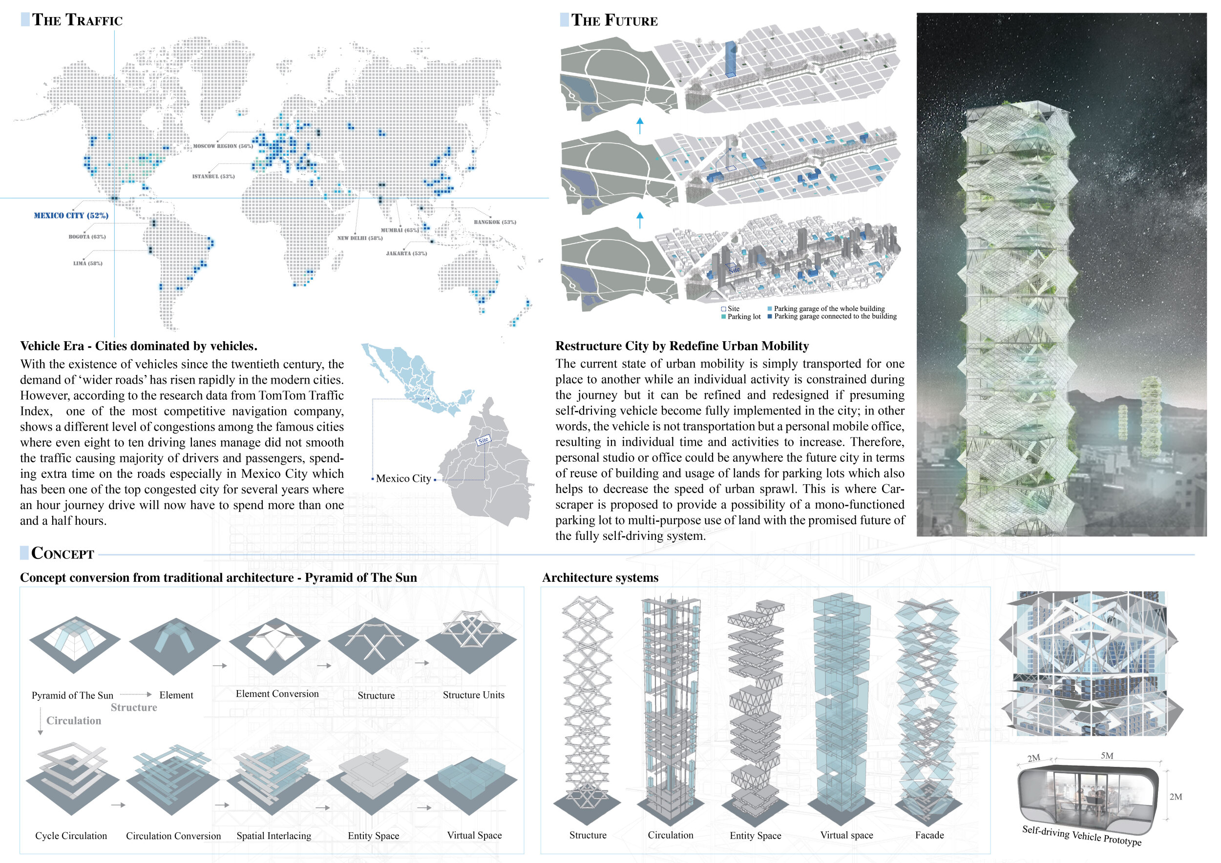 Architecture project // Piezoelectric Energy Capture in a Multi ...