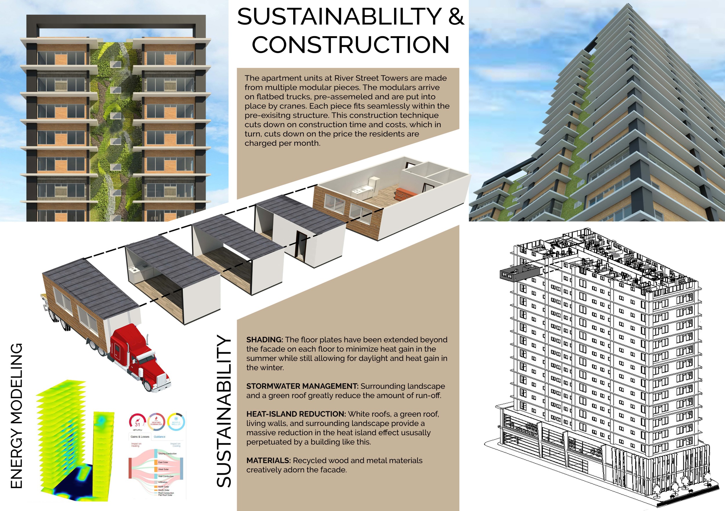 Architecture project // Vertical Gardens and Energy-Efficient Glass in ...