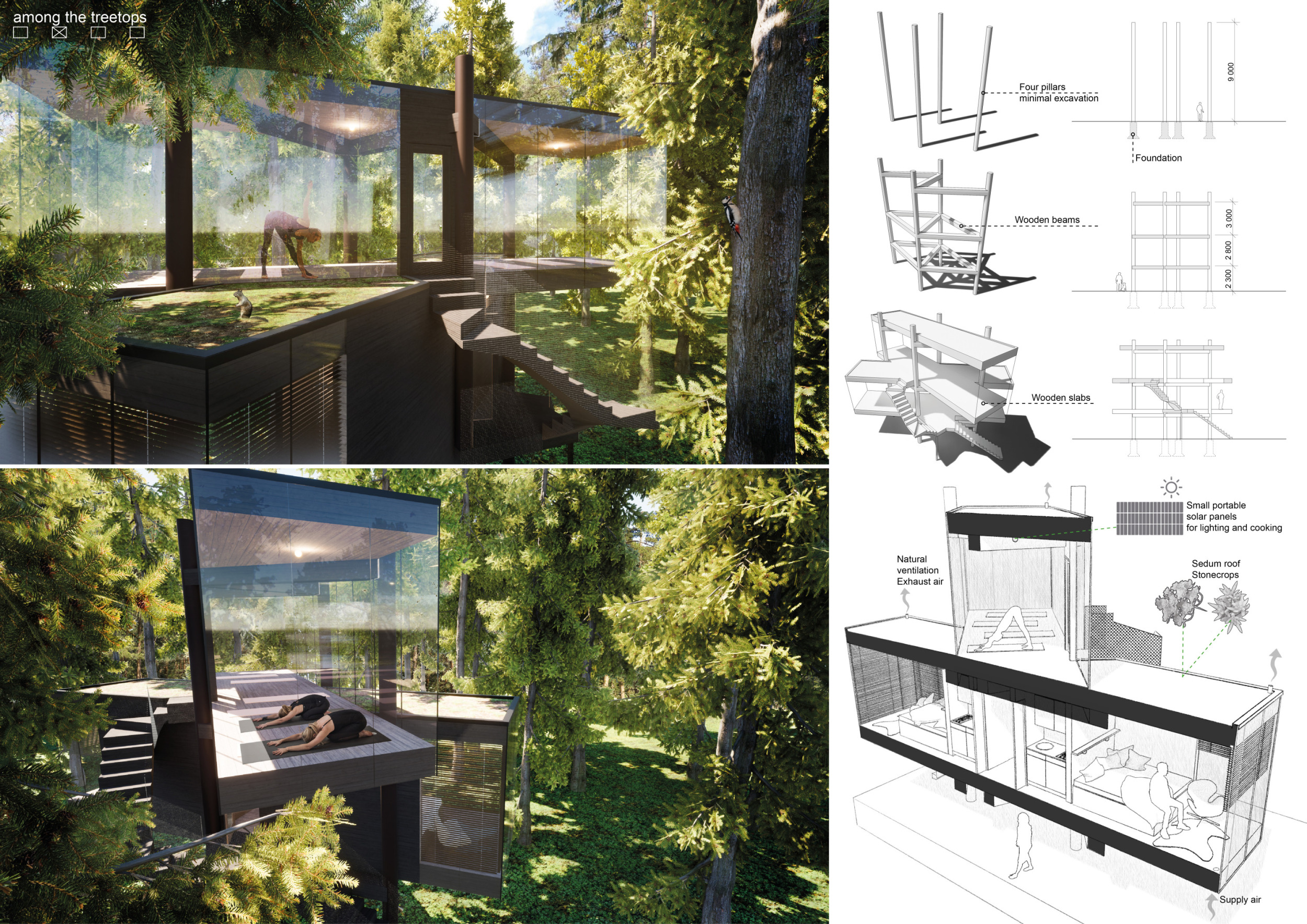 Architecture project // Elevated Shelters Crafted with Sedum Roofs and ...