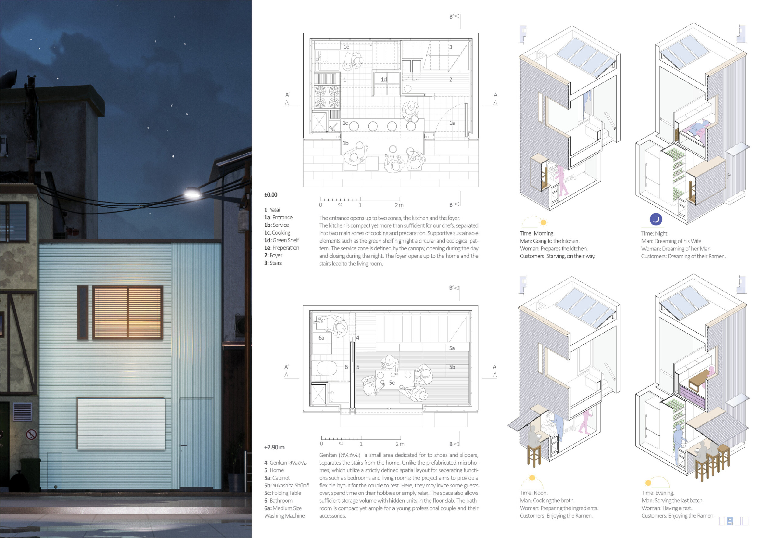 Architecture project // Integrating Recycled Timber Panels and Urban ...