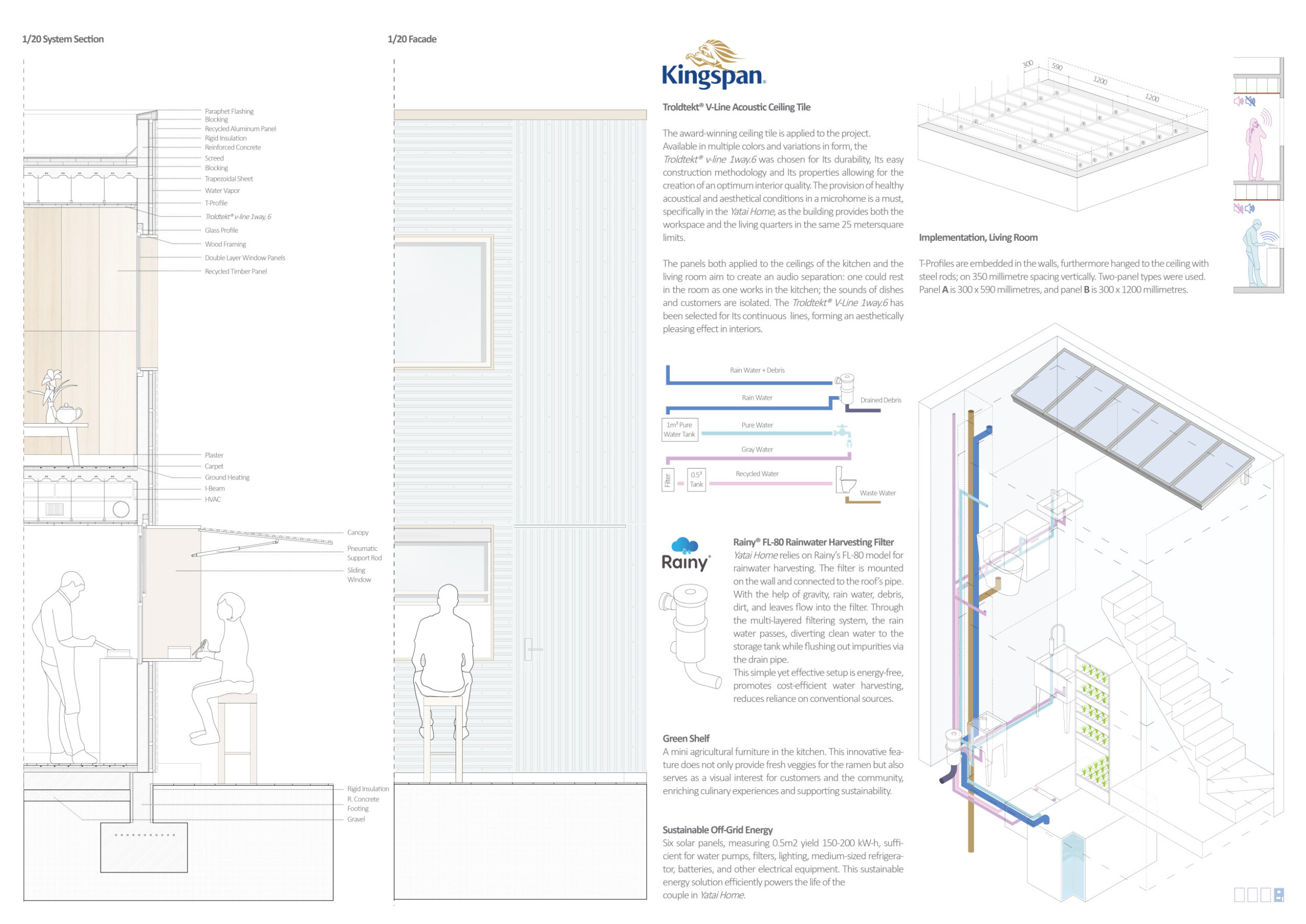 Architecture project // Integrating Recycled Timber Panels and Urban ...