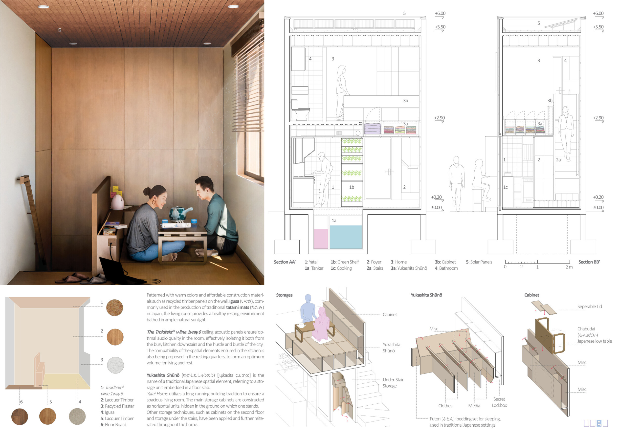 Architecture project // Integrating Recycled Timber Panels and Urban ...