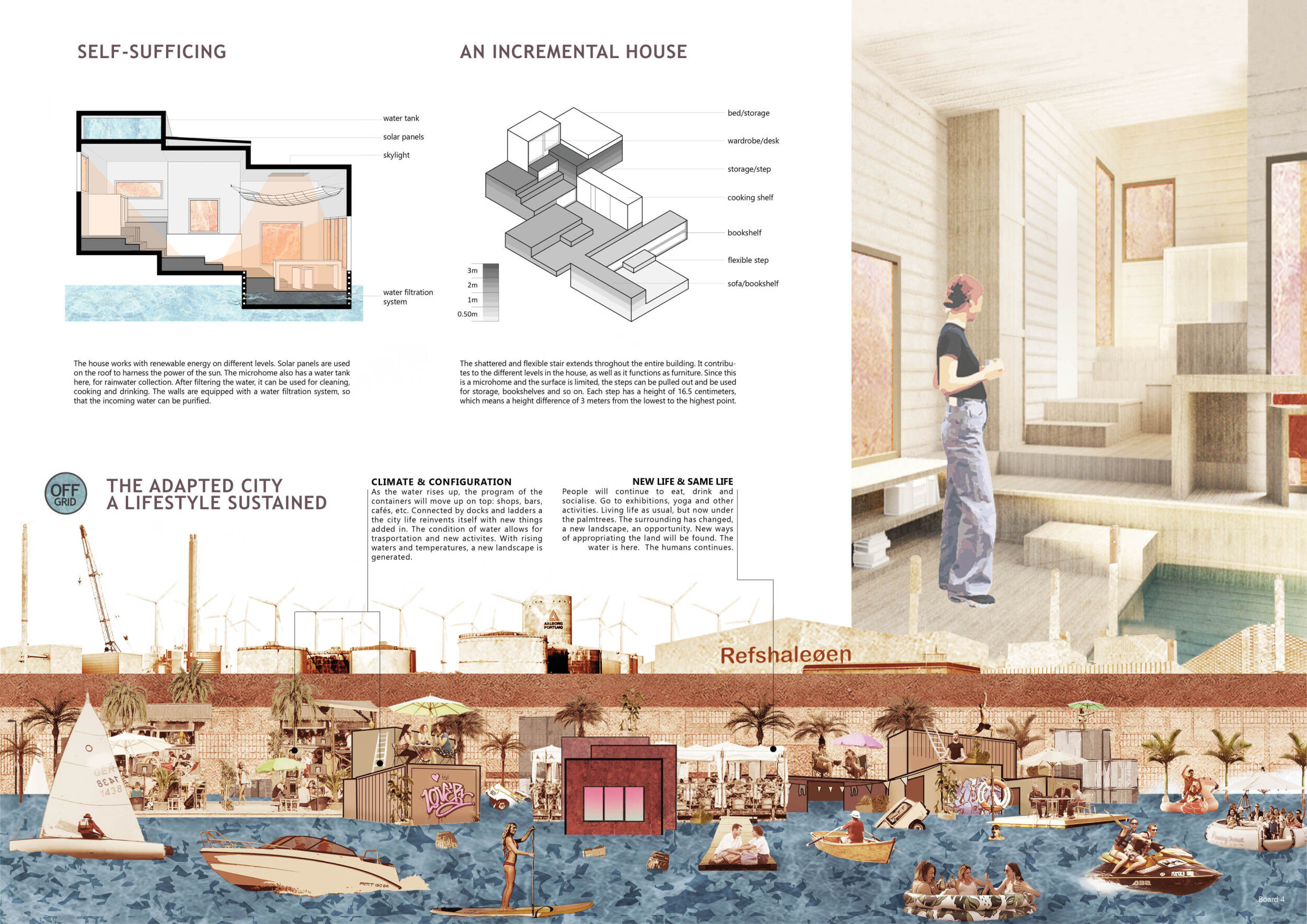 Architecture project // Incremental Living Spaces Constructed with ...